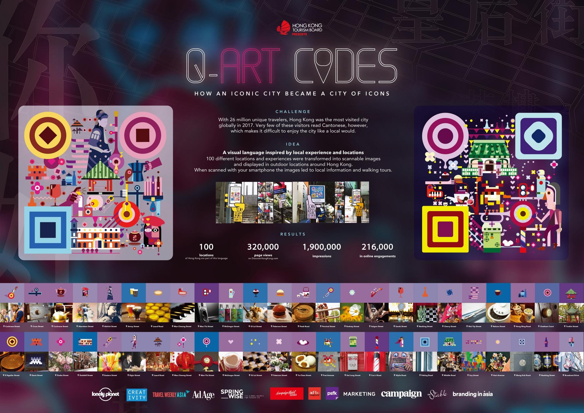Q-ART CODES | Entry | THE WORK