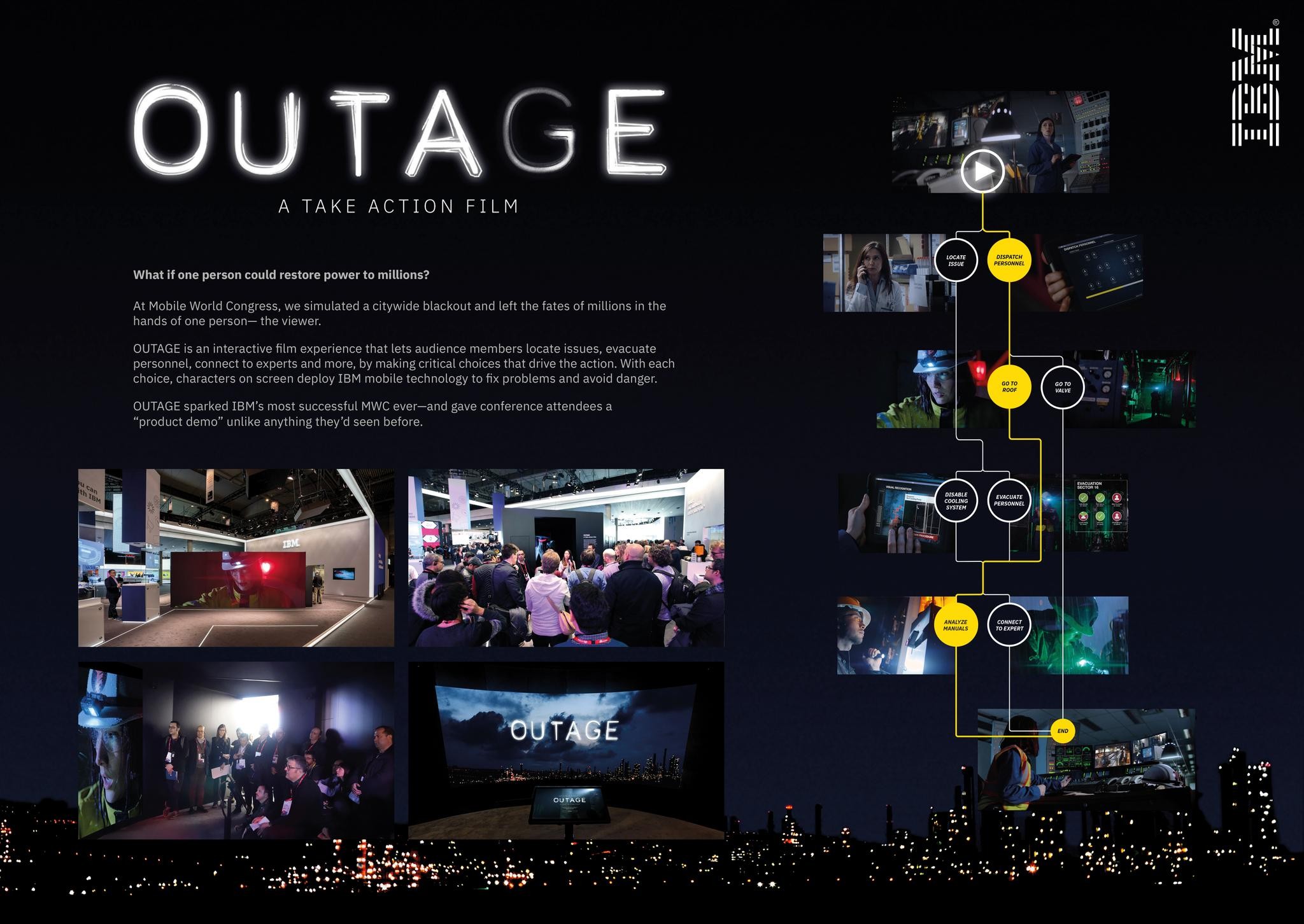 Outage | Campaign | THE WORK