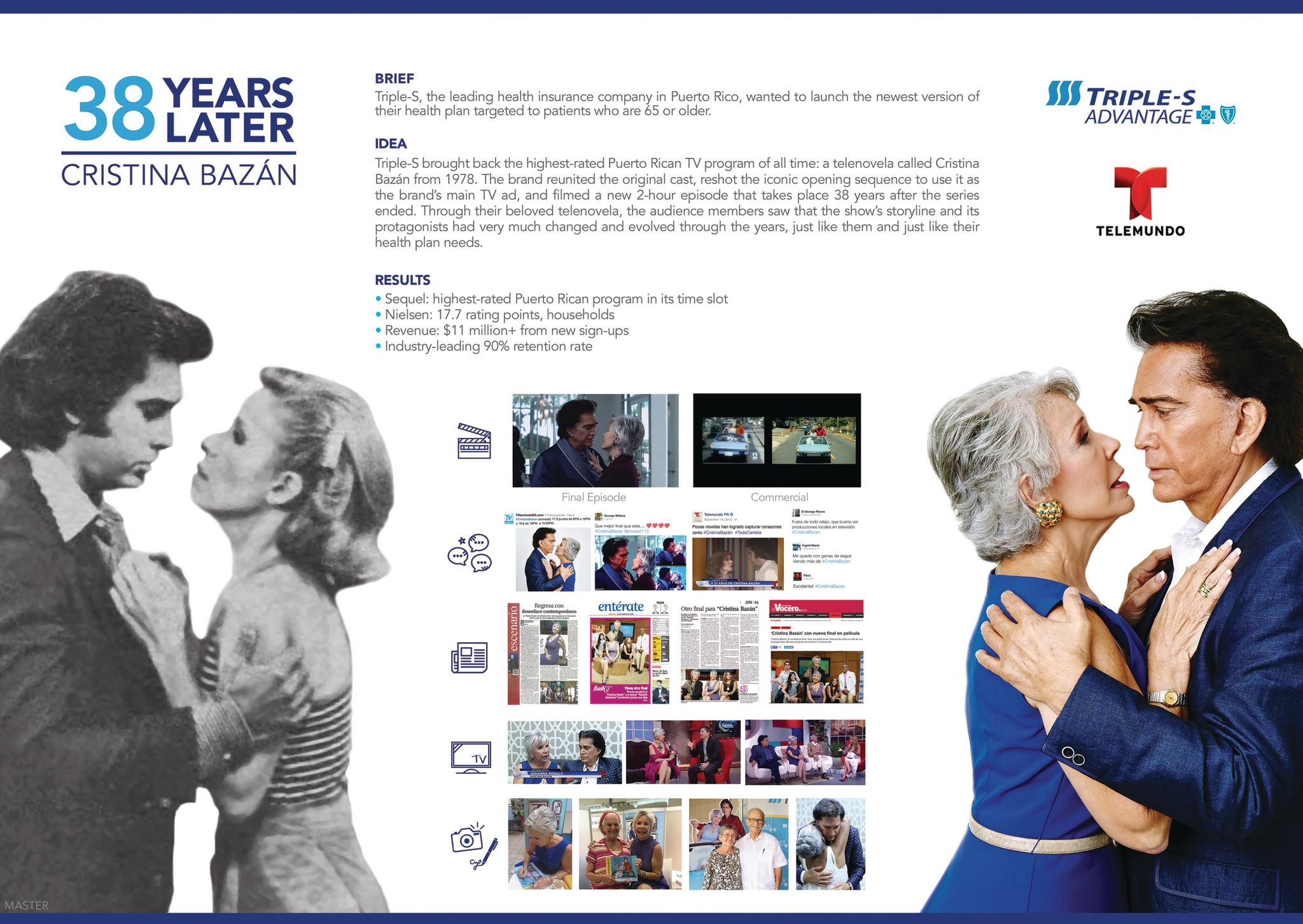 38 Years Later | Campaign | THE WORK