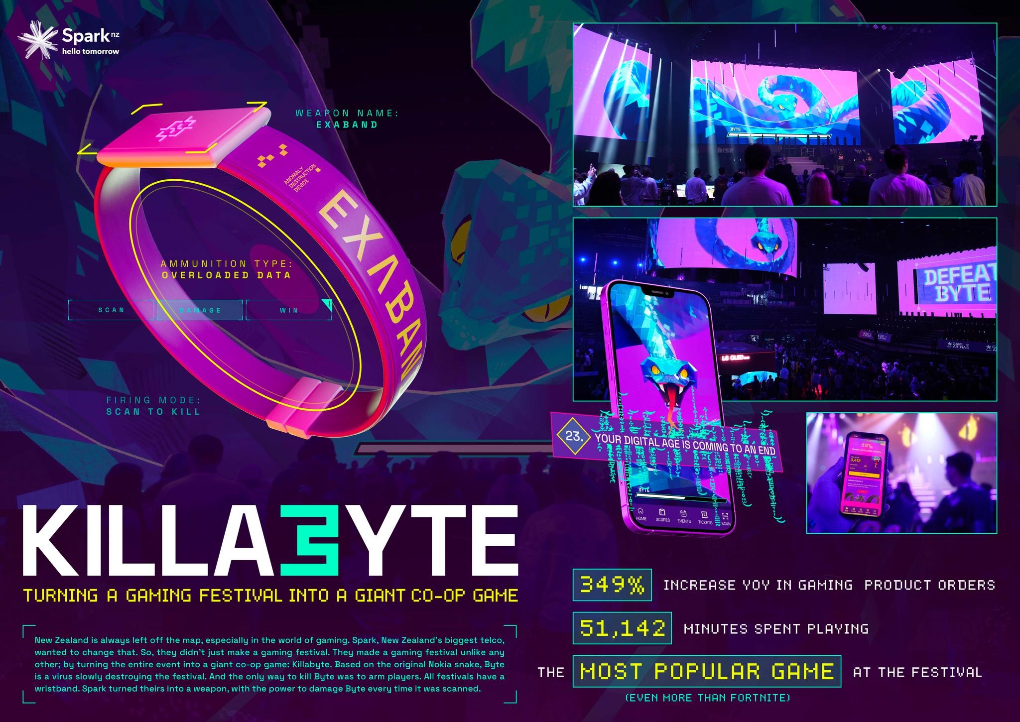 Killabyte | Campaign | THE WORK