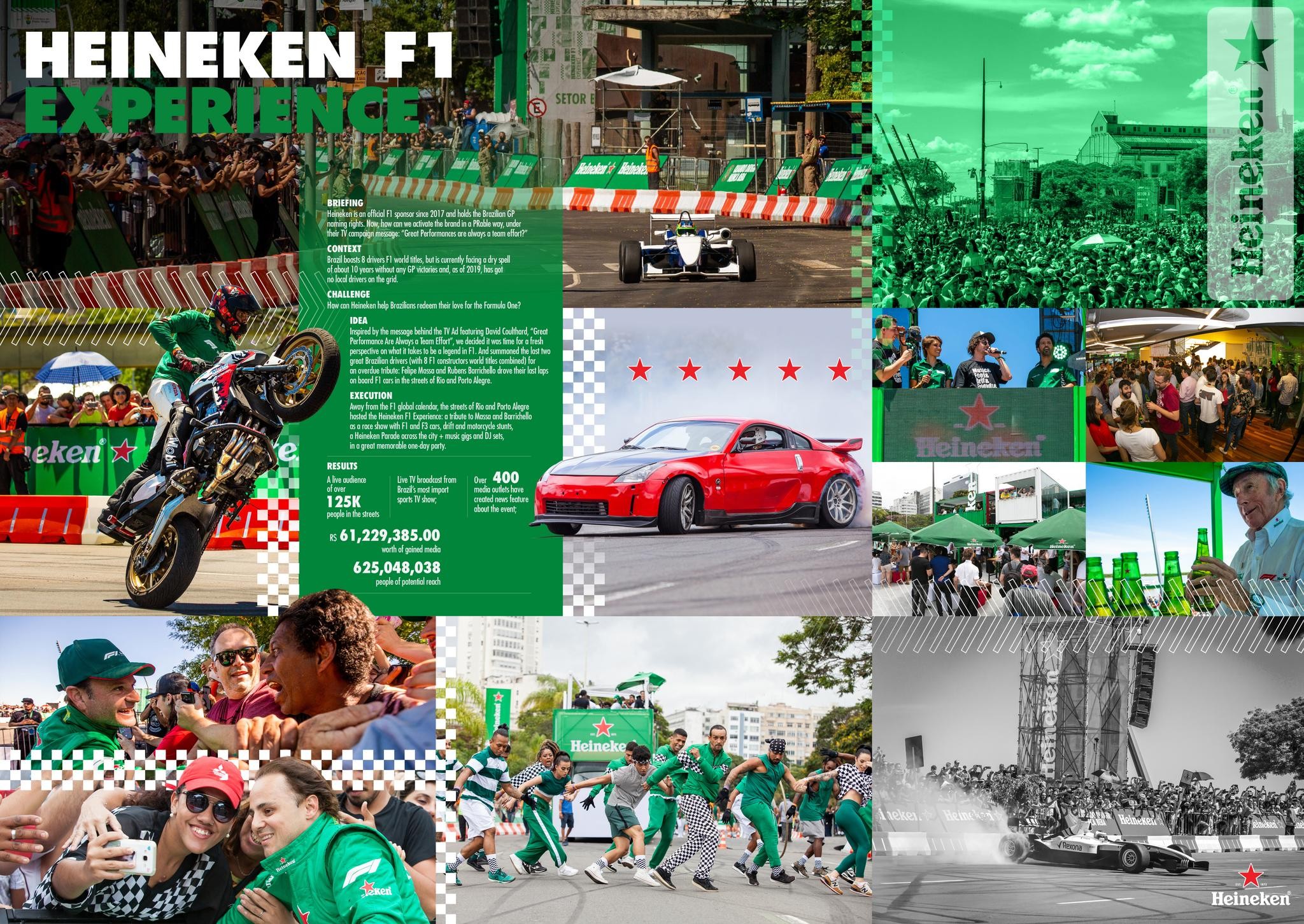 Heineken F1 Experience | Campaign | THE WORK
