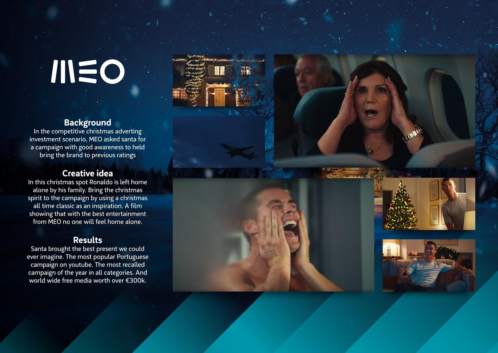 MEO Alone | Campaign | THE WORK
