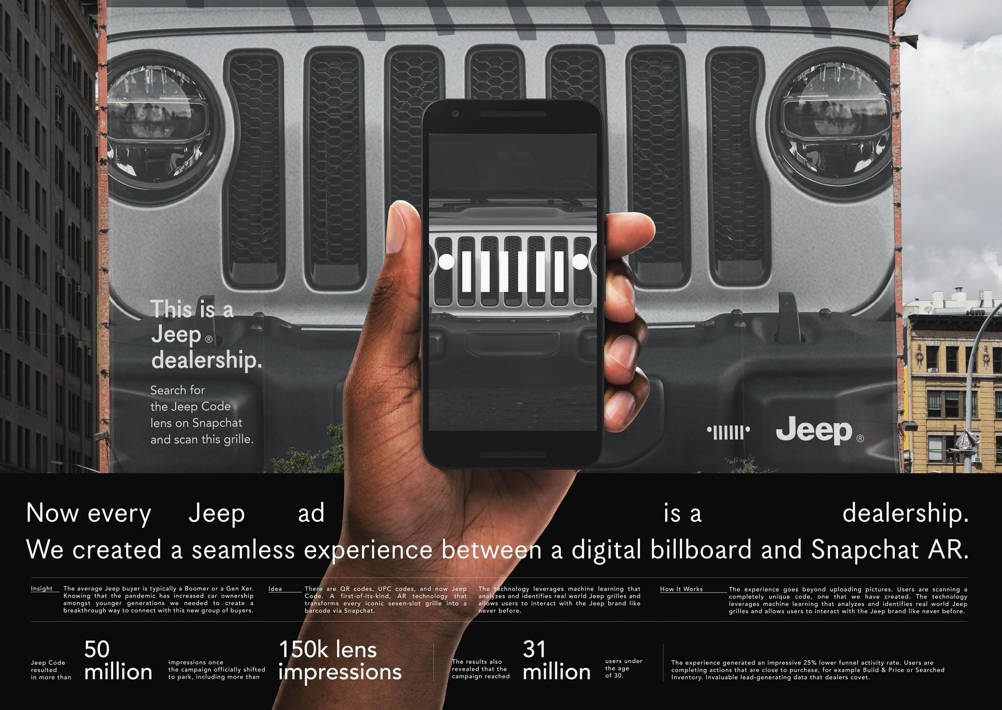 Jeep Code | Campaign | THE WORK
