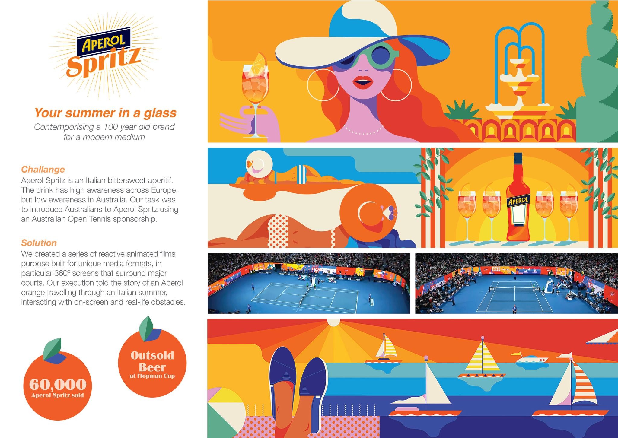 The Adventures of Orange | Campaign