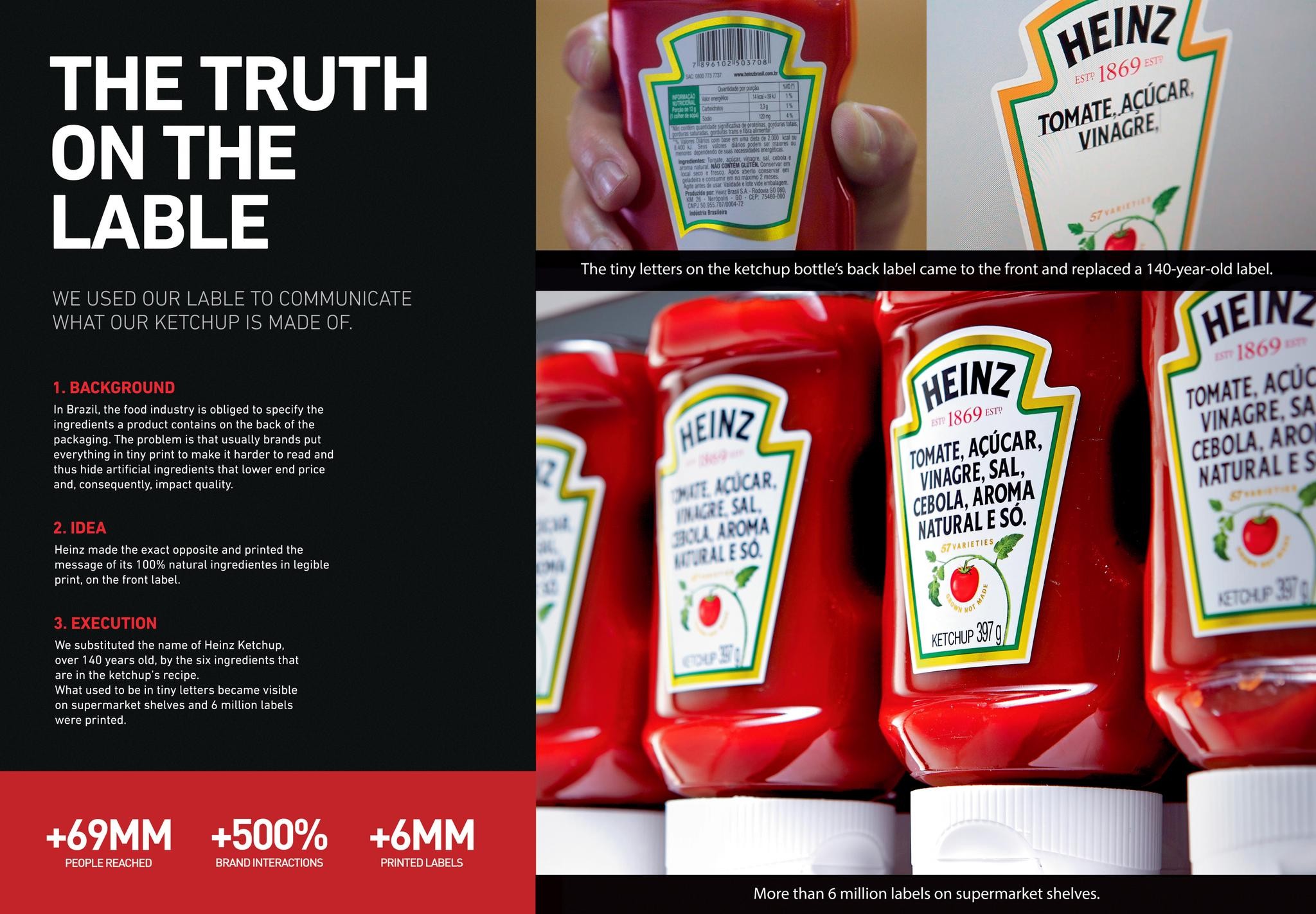 The Most Legible Label | Campaign | THE WORK