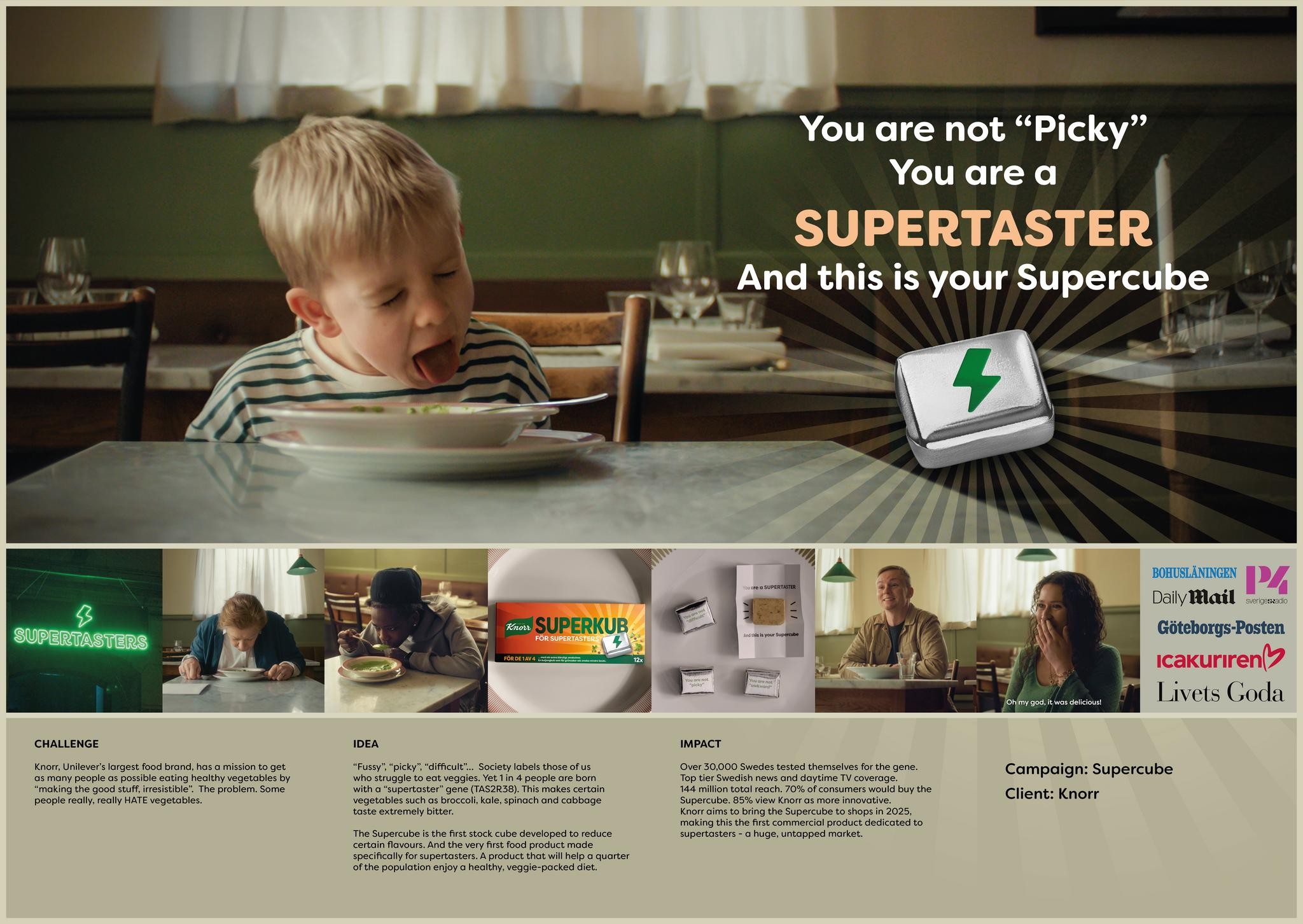 SUPERCUBE | Entry | THE WORK