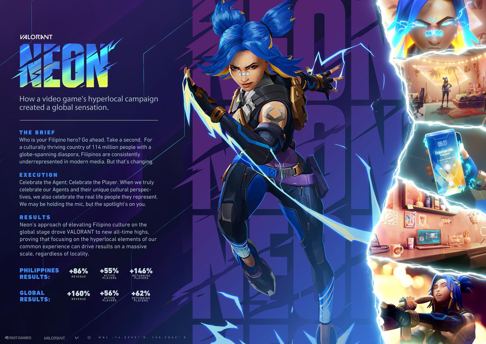 Introducing Neon | Campaign | THE WORK