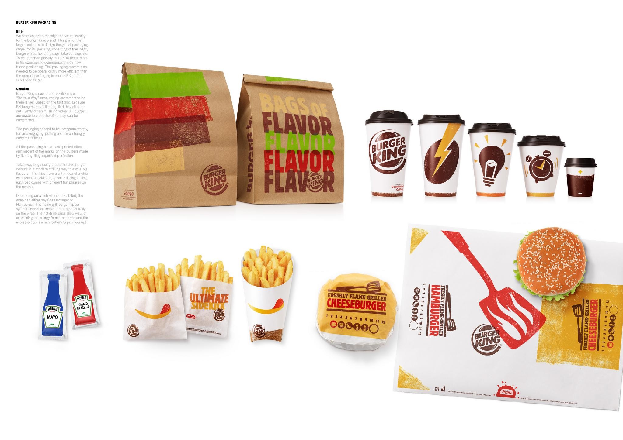 BURGER KING | Campaign | THE WORK