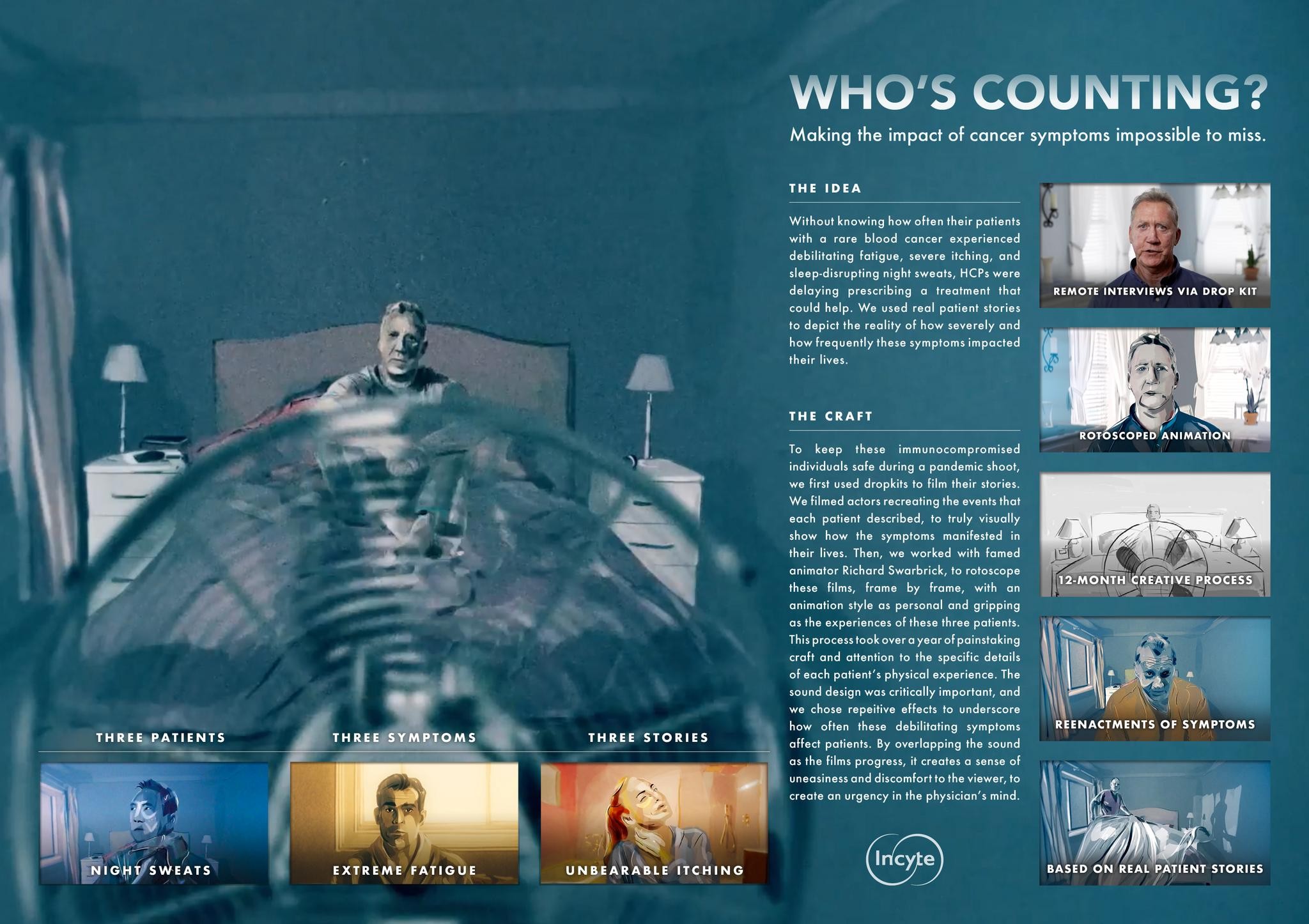 Who's Counting? | Campaign | THE WORK