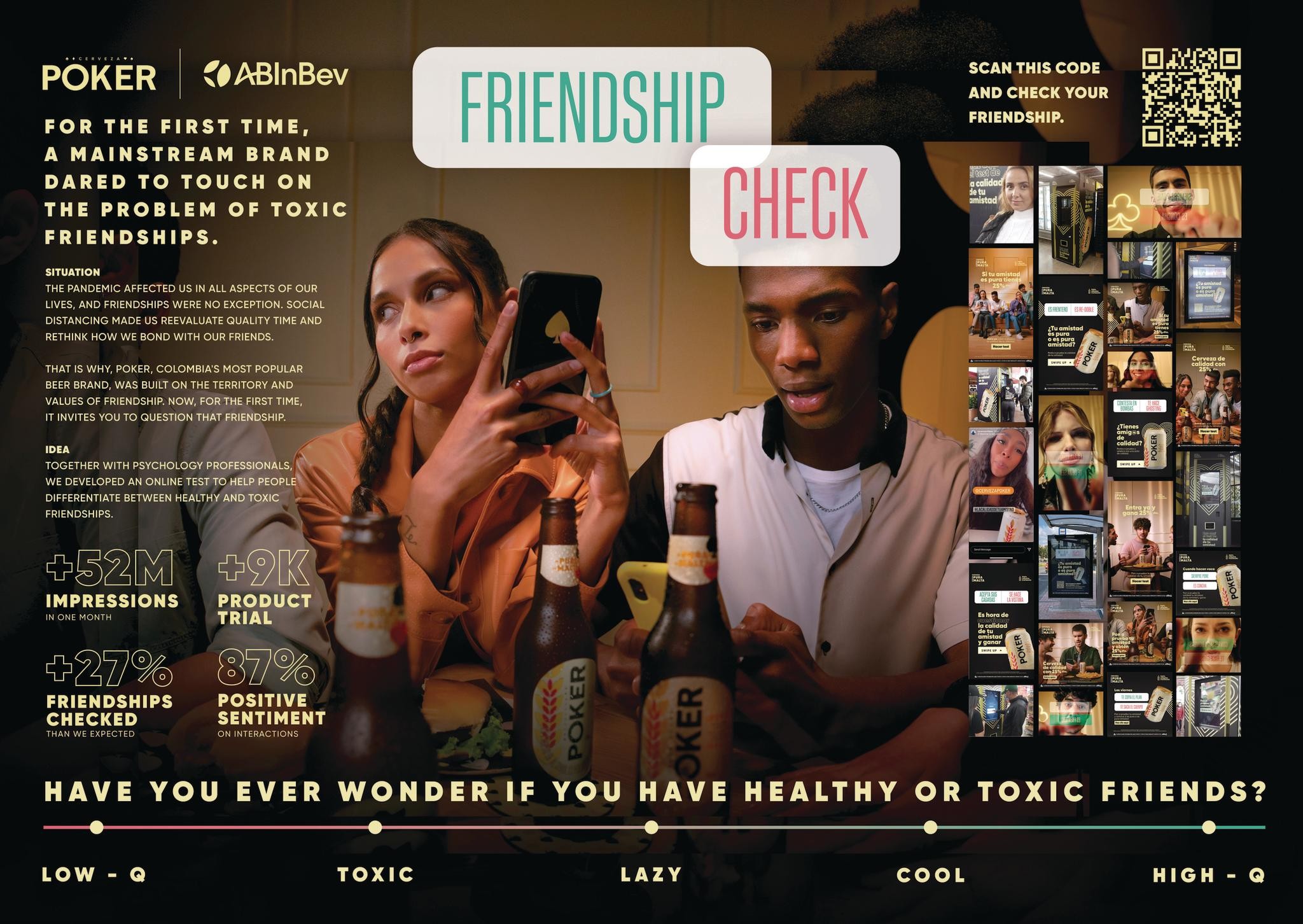 FRIENDSHIP CHECK | Campaign | THE WORK