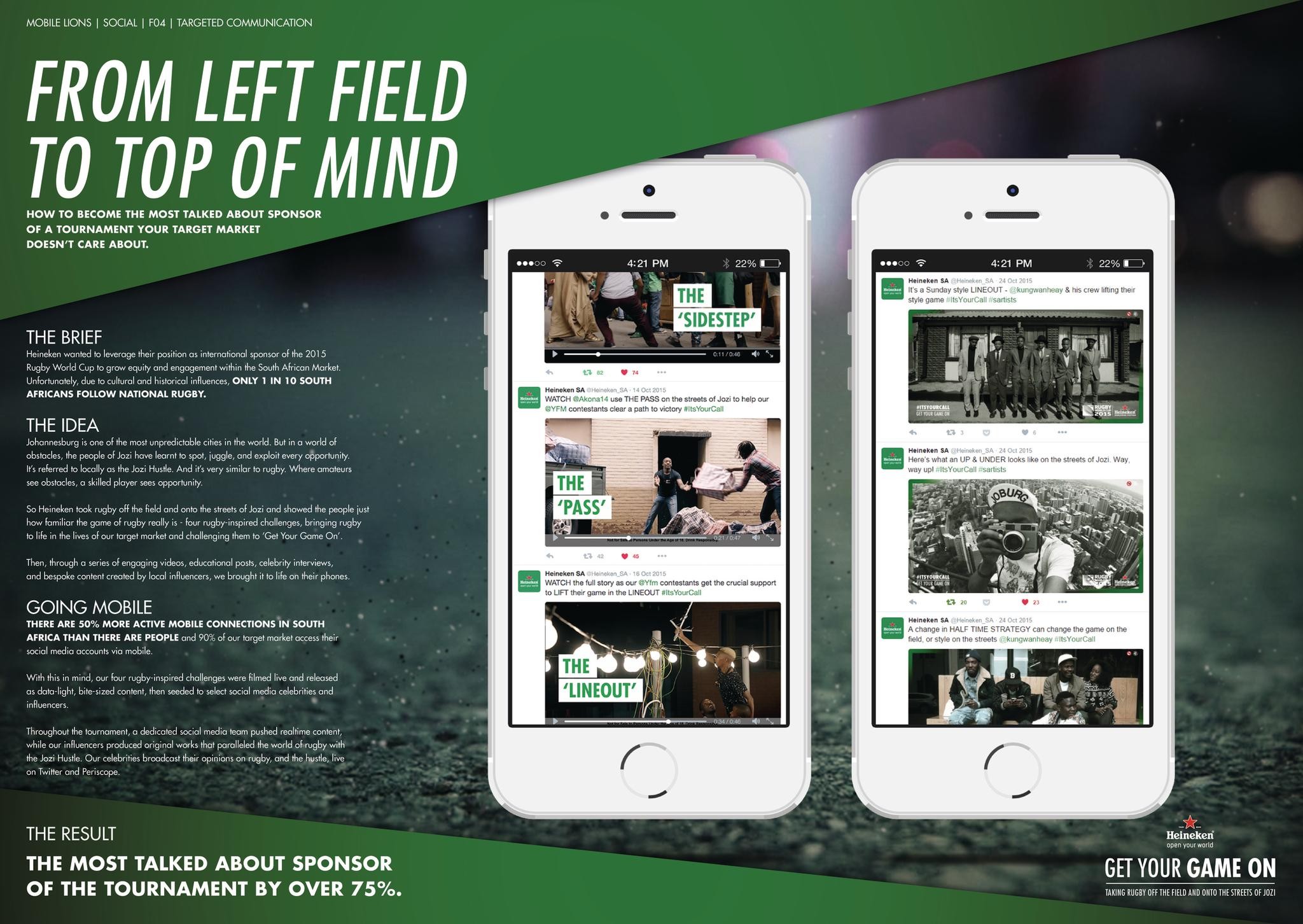 HEINEKEN #Its Your call - Get Your Game On | Campaign