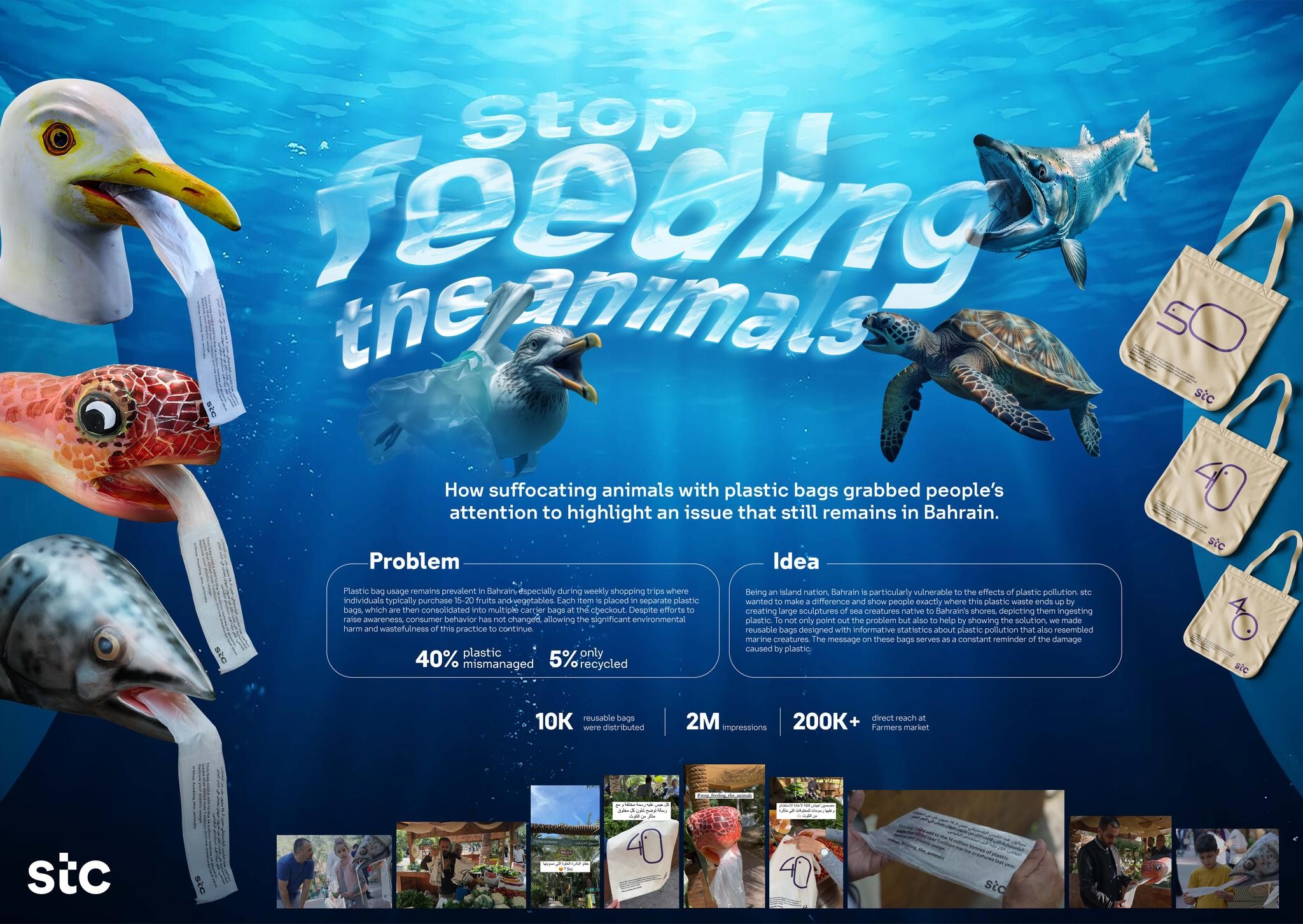 Stop Feeding the Animals | Campaign | THE WORK