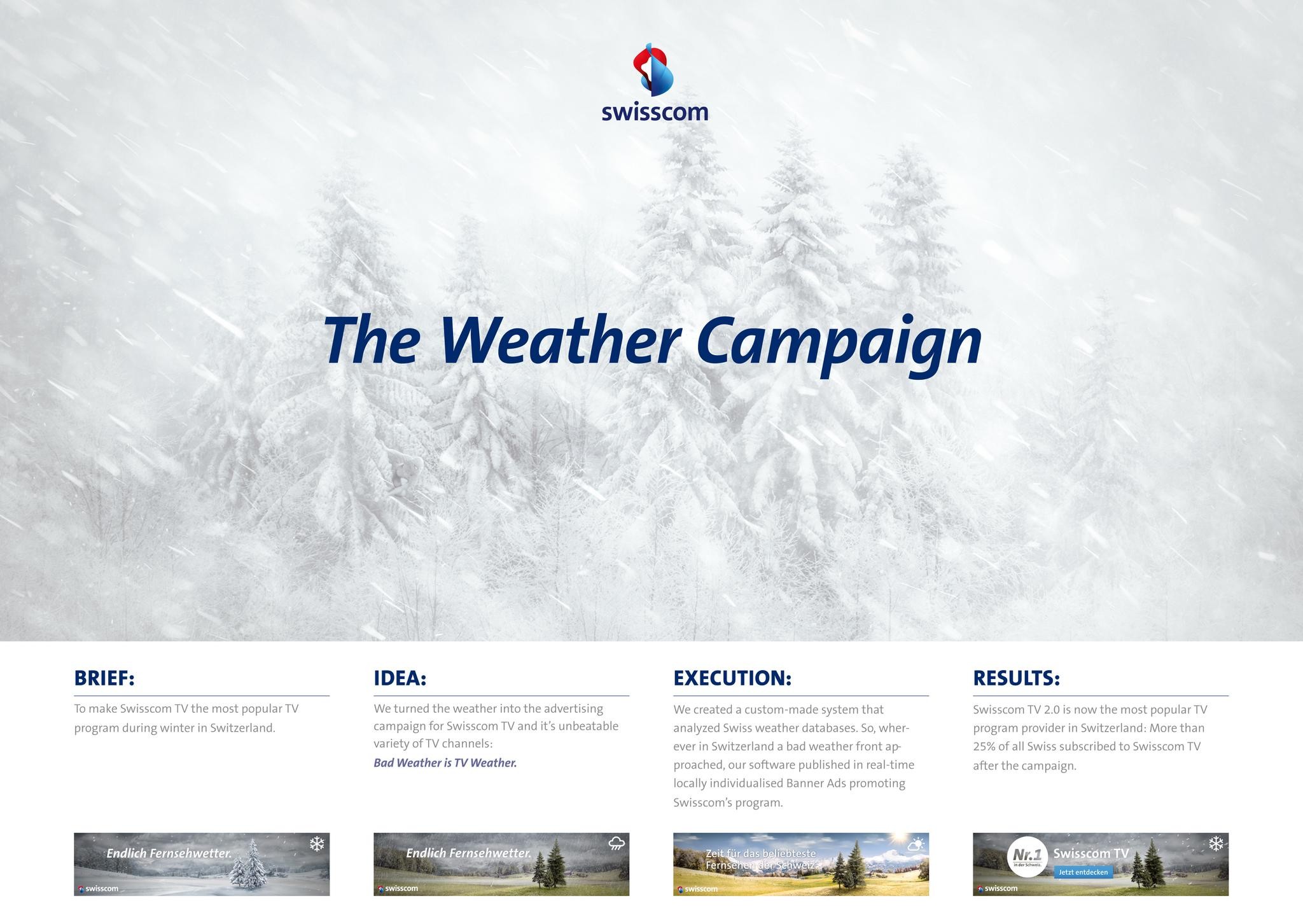 The Weather Campaign | Campaign | THE WORK