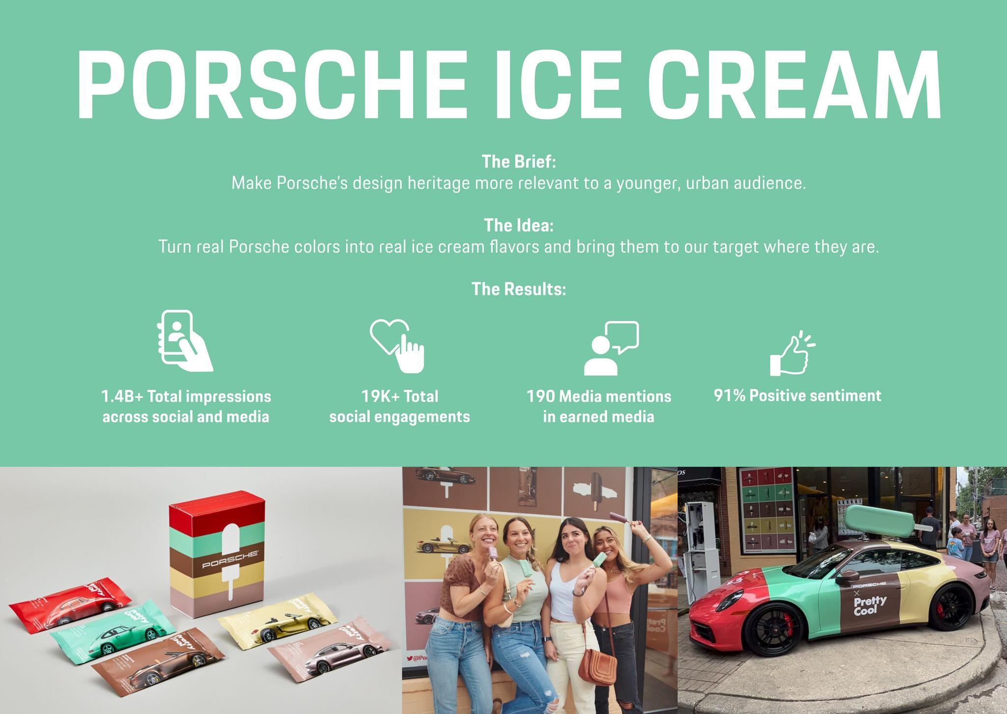 Porsche Ice Cream | Campaign | THE WORK