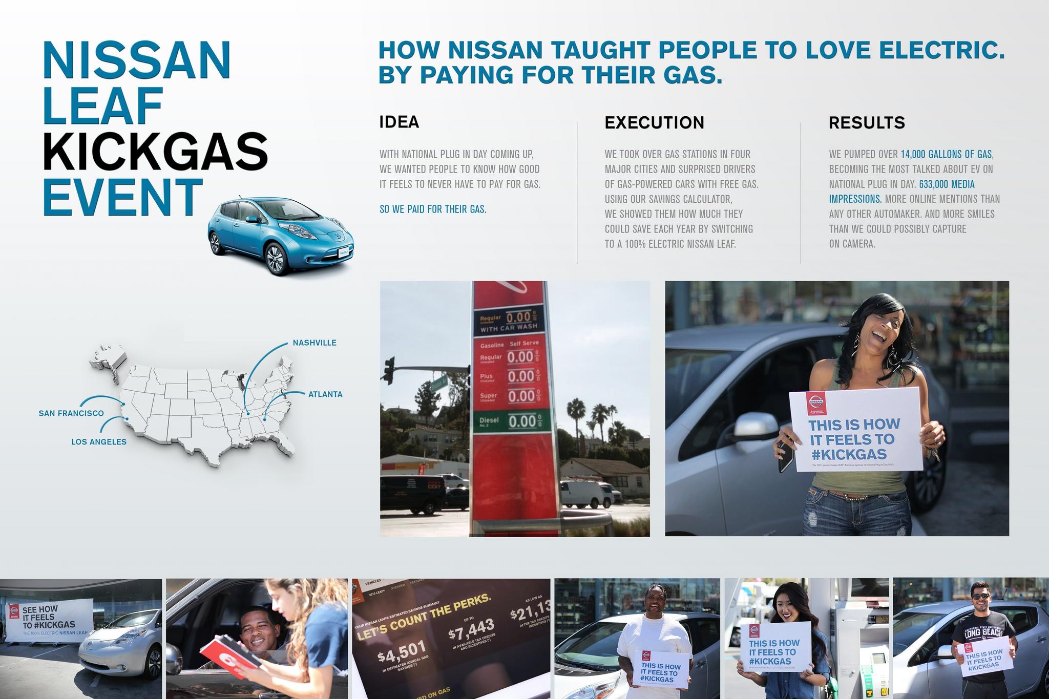 KICK GAS | Campaign | THE WORK