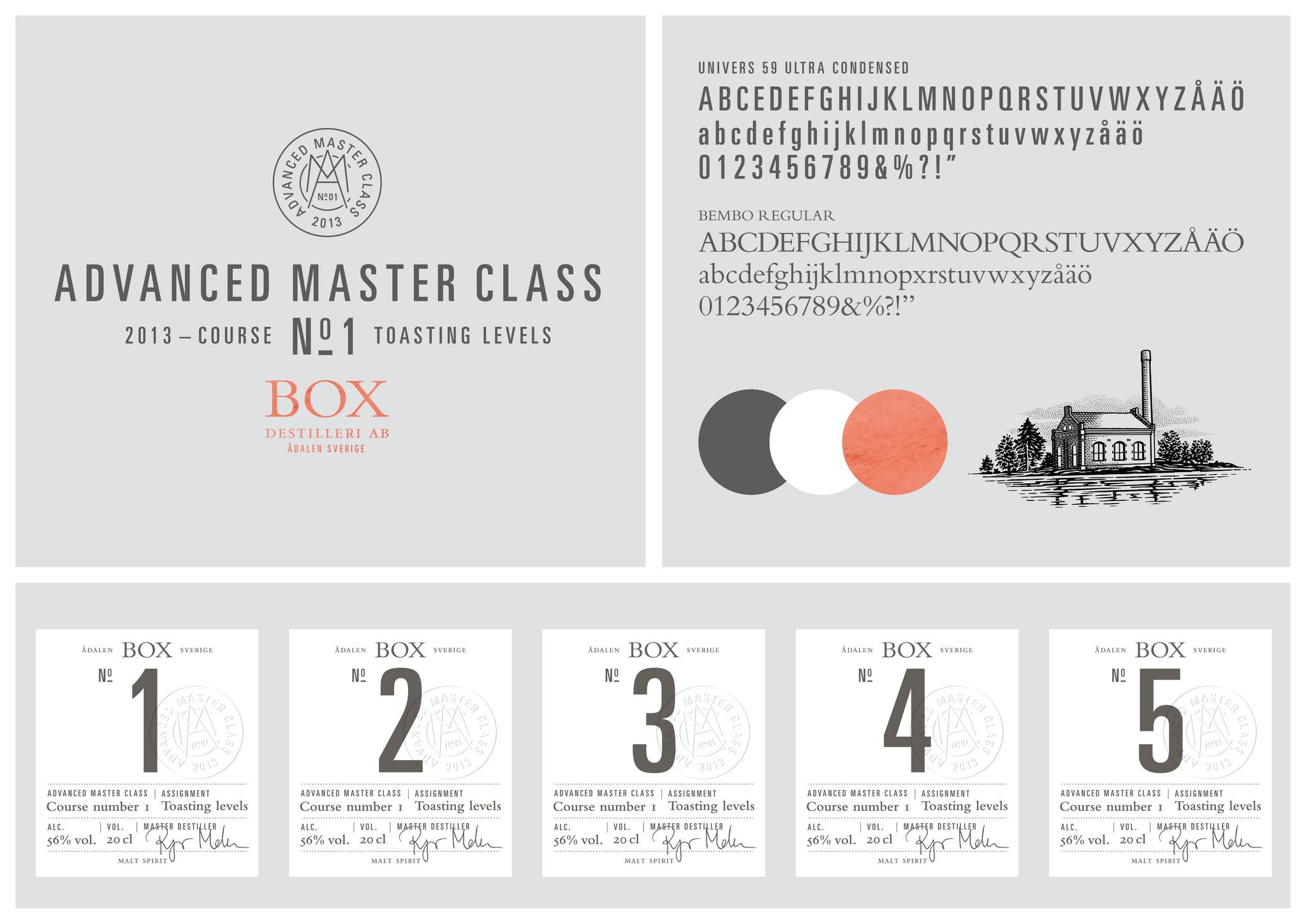 FIRST EDITION – BOX DISTILLERY | Campaign | THE WORK