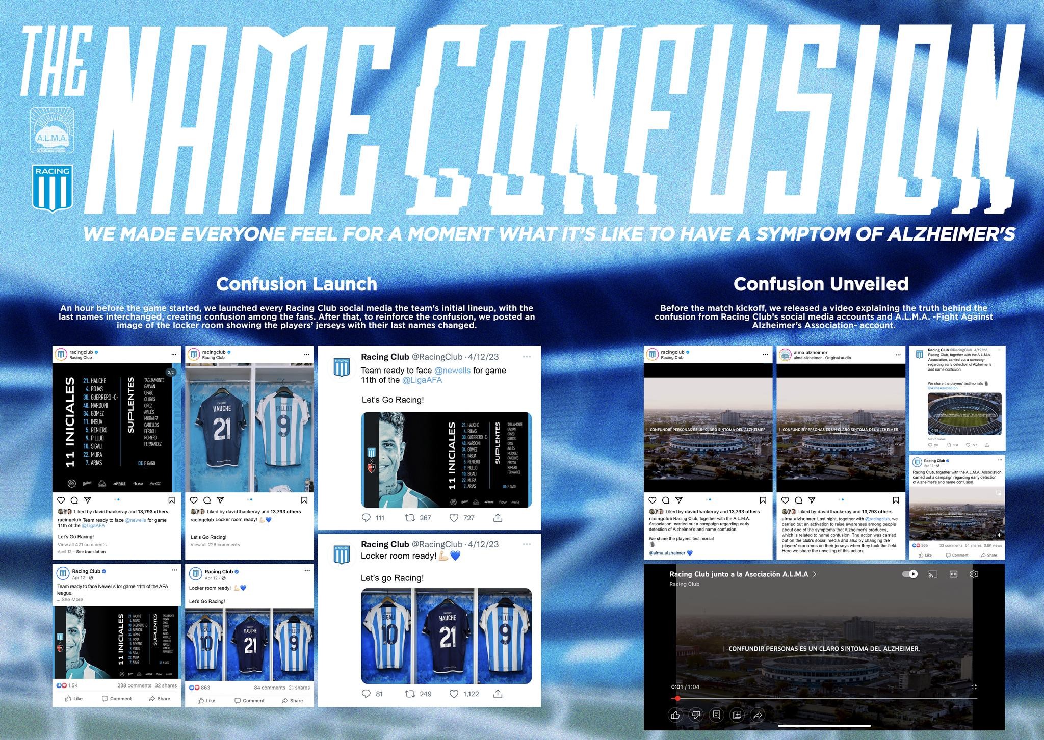 THE NAME CONFUSION | Campaign | THE WORK