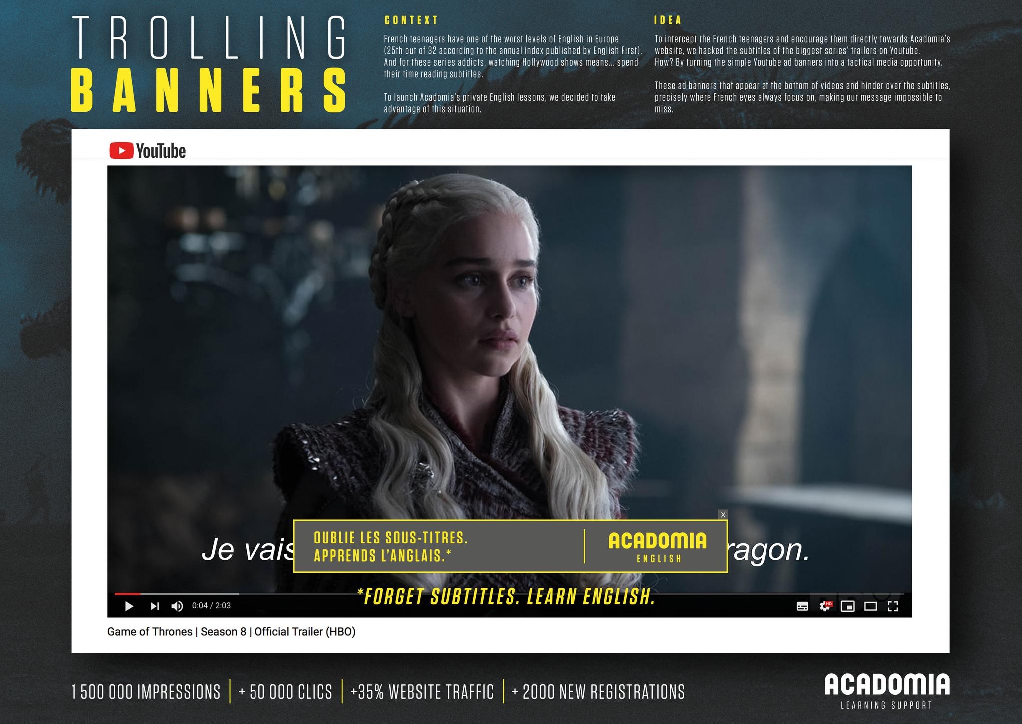 Trolling Banners | Campaign | THE WORK