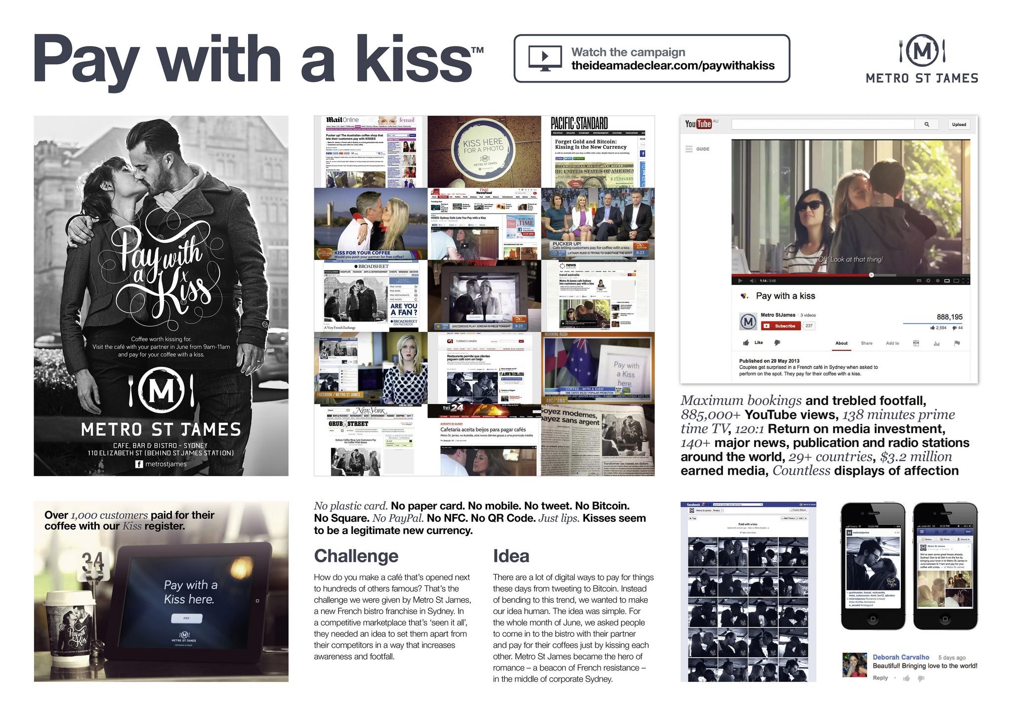 PAY WITH A KISS | Campaign