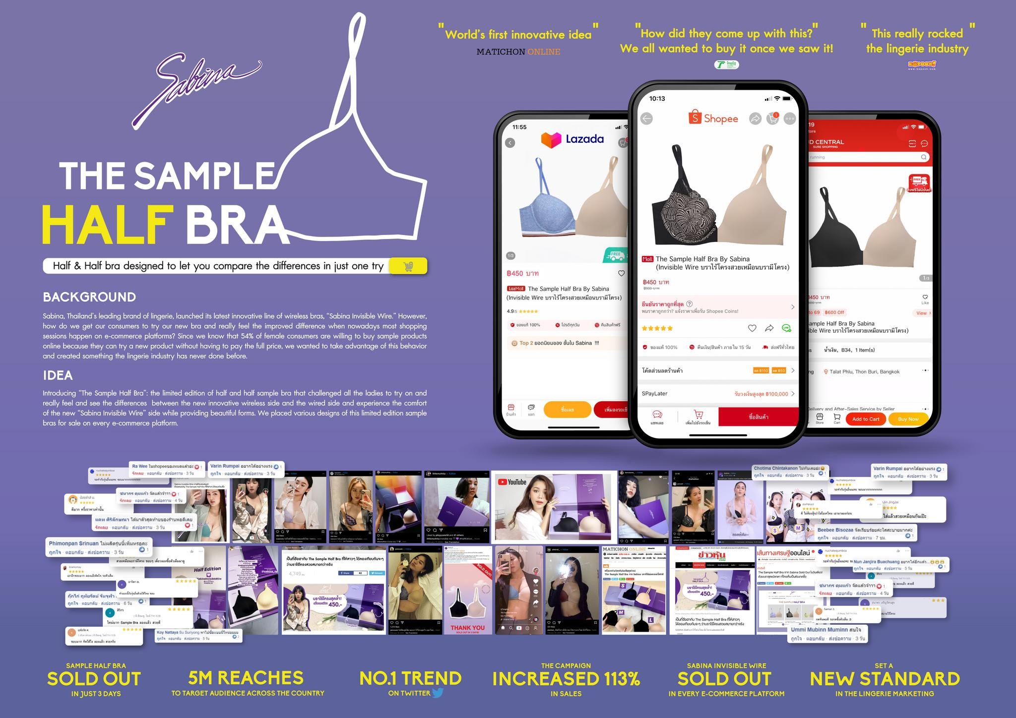 The Sample Half Bra | Campaign | THE WORK