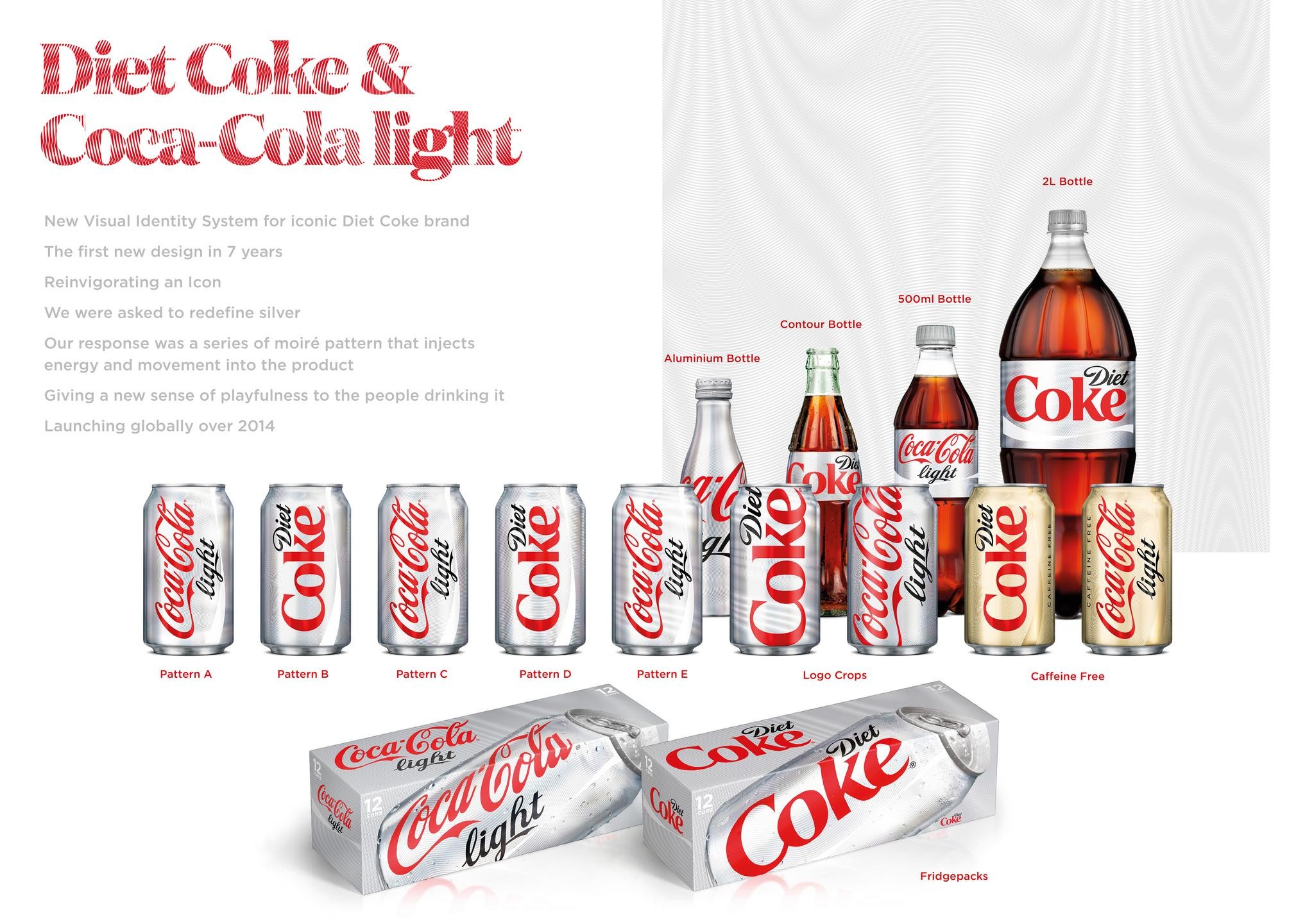 DIET COKE VISUAL IDENTITY SYSTEM | Campaign