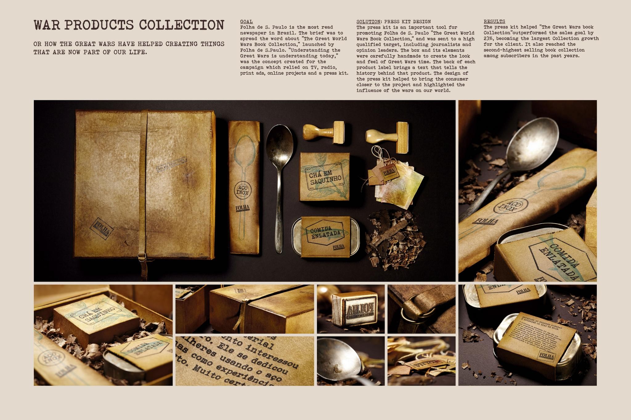 WAR PRODUCTS COLLECTION | Campaign | THE WORK