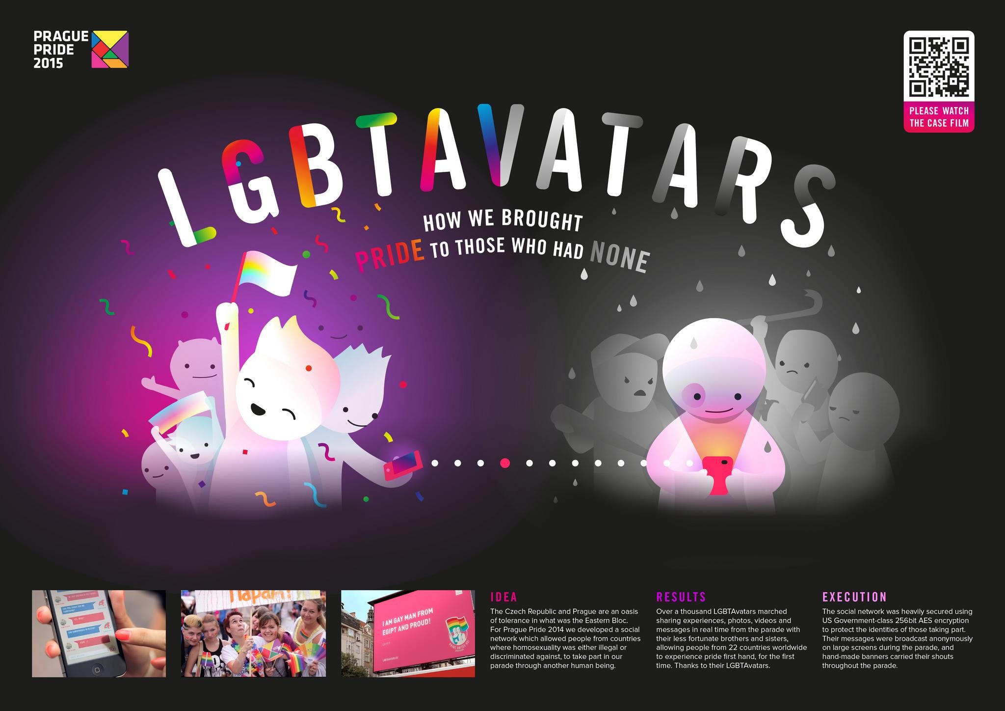 LGBT AVATARS | Campaign | THE WORK