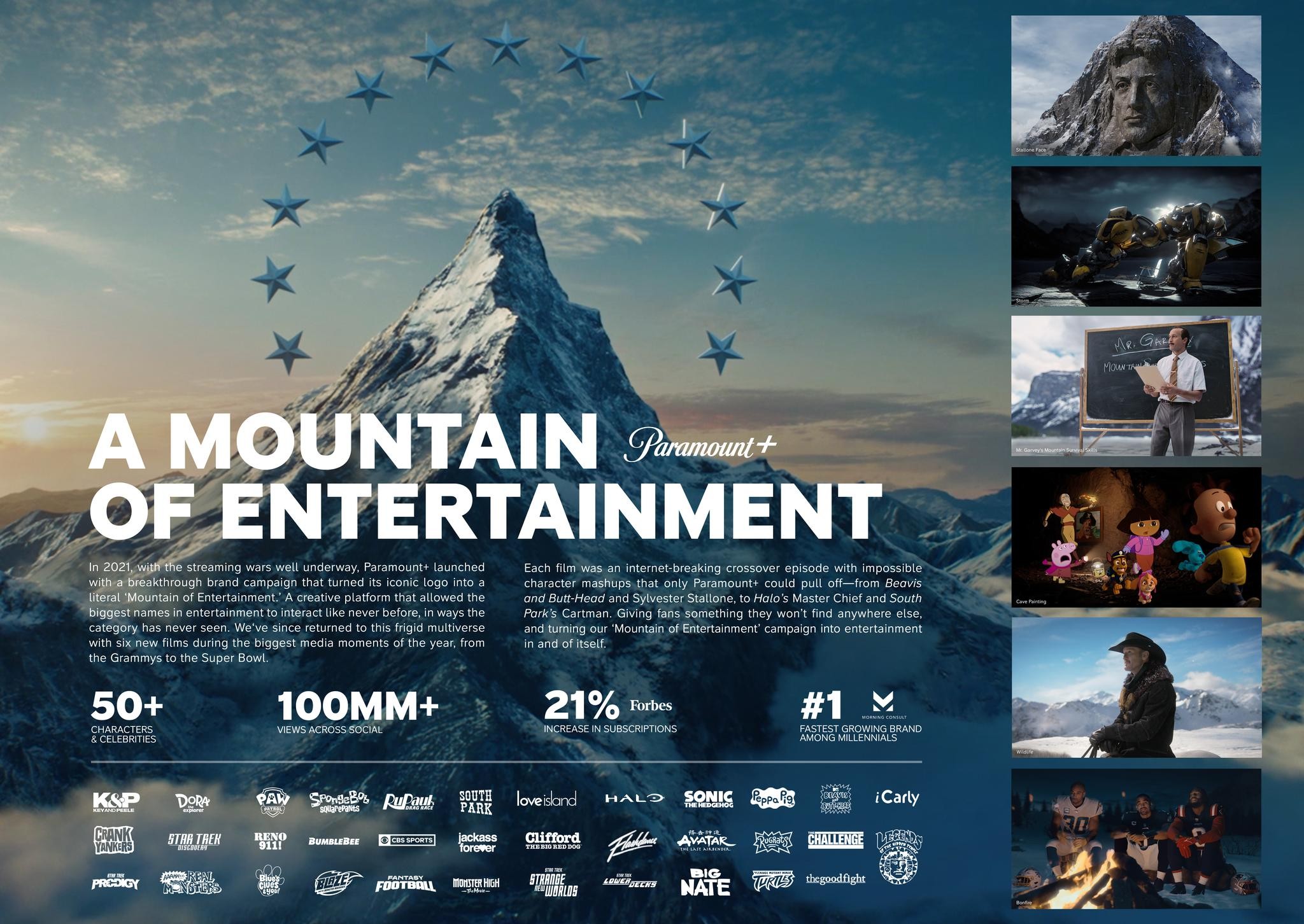 Paramount+ - A Mountain of Entertainment | Campaign | THE WORK