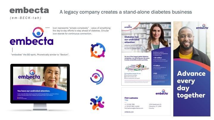 embecta | brand launch | Campaign | THE WORK