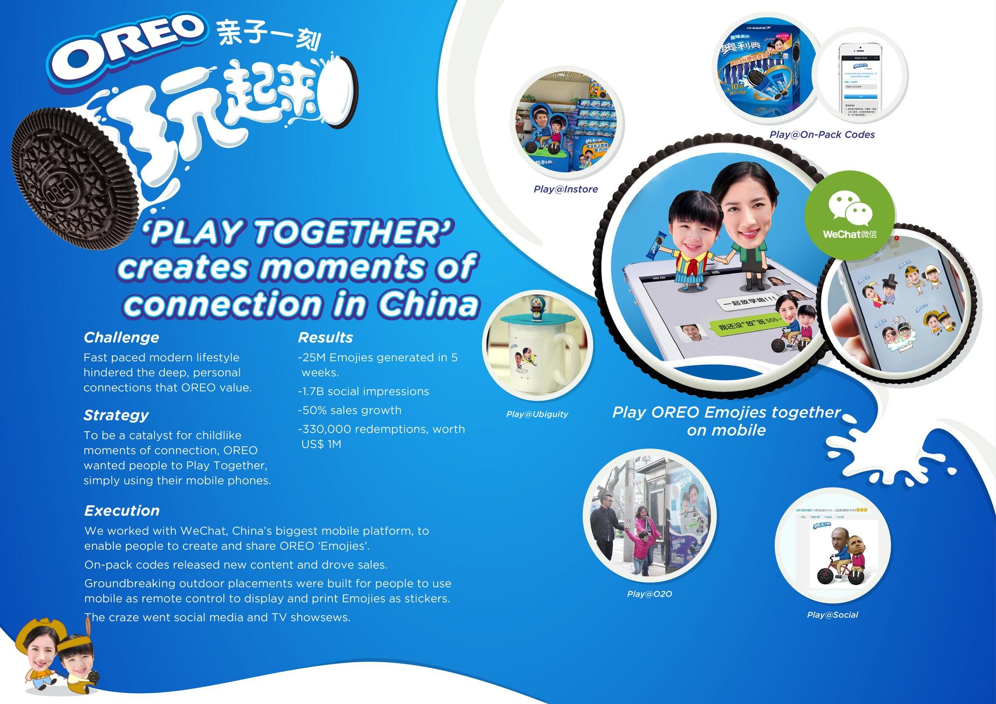 OREO: PLAY TOGETHER! | Campaign