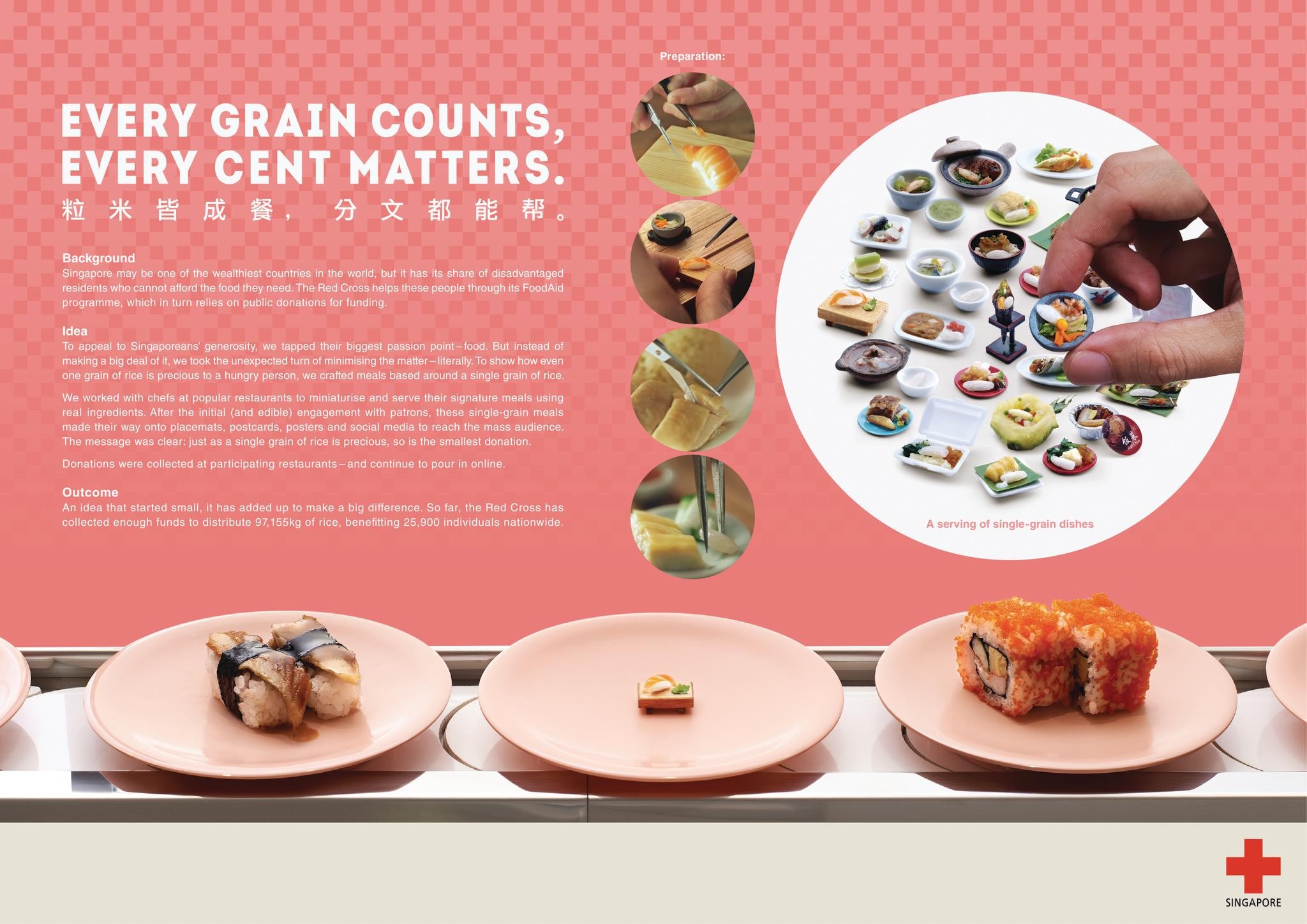 Every Grain Counts | Campaign | THE WORK