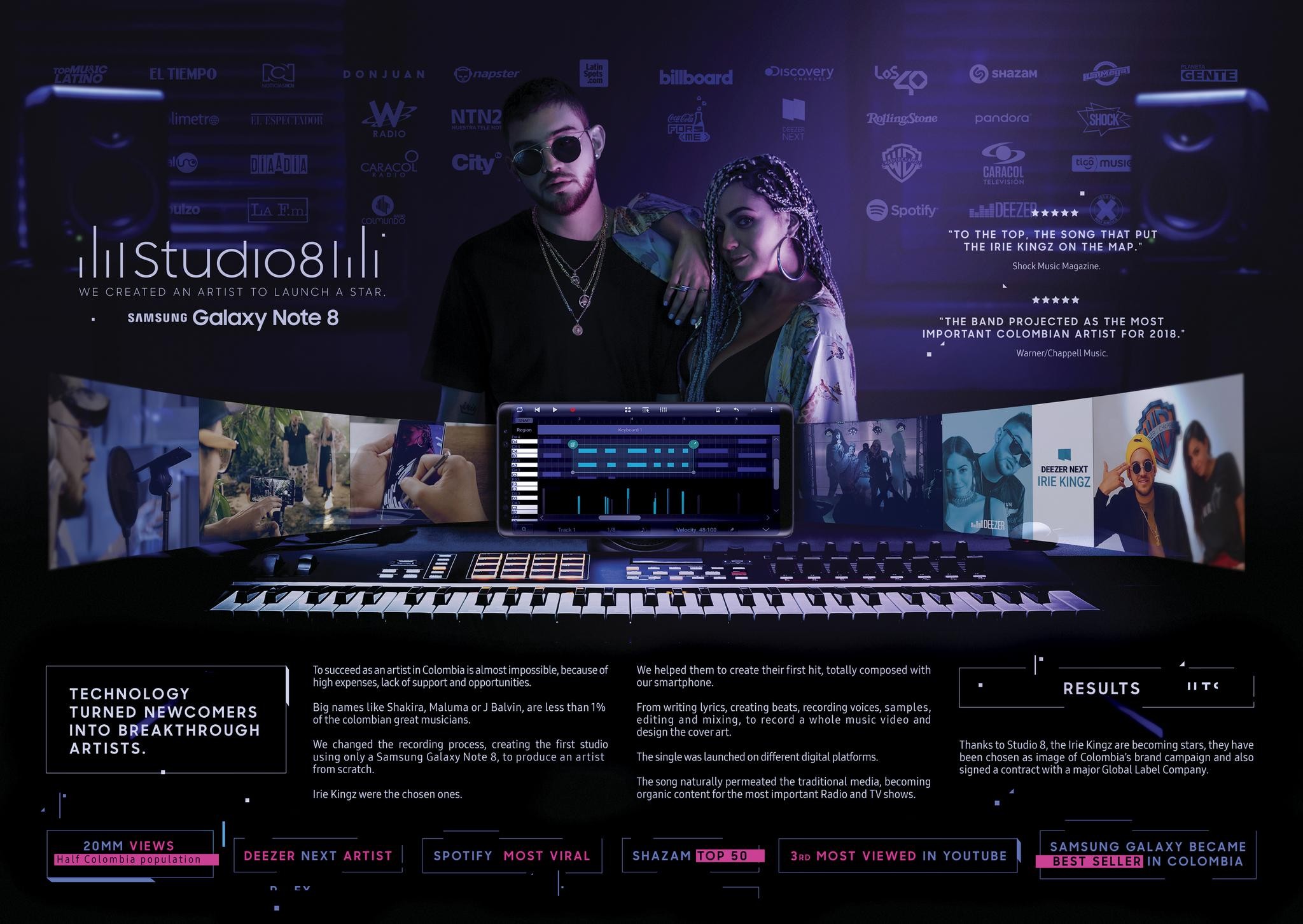 Studio 8 | Campaign | THE WORK