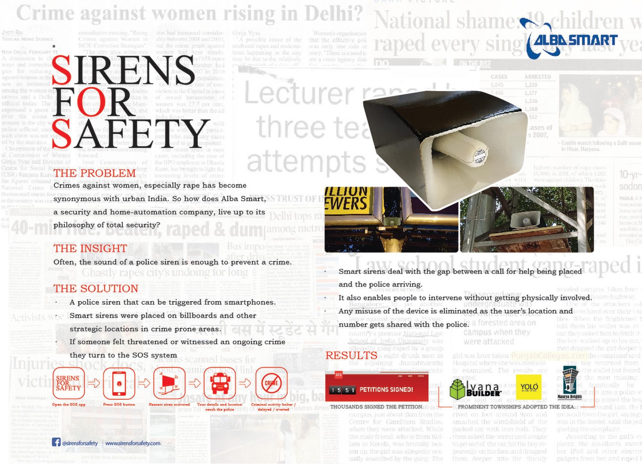 Sirens For Safety | Campaign | THE WORK