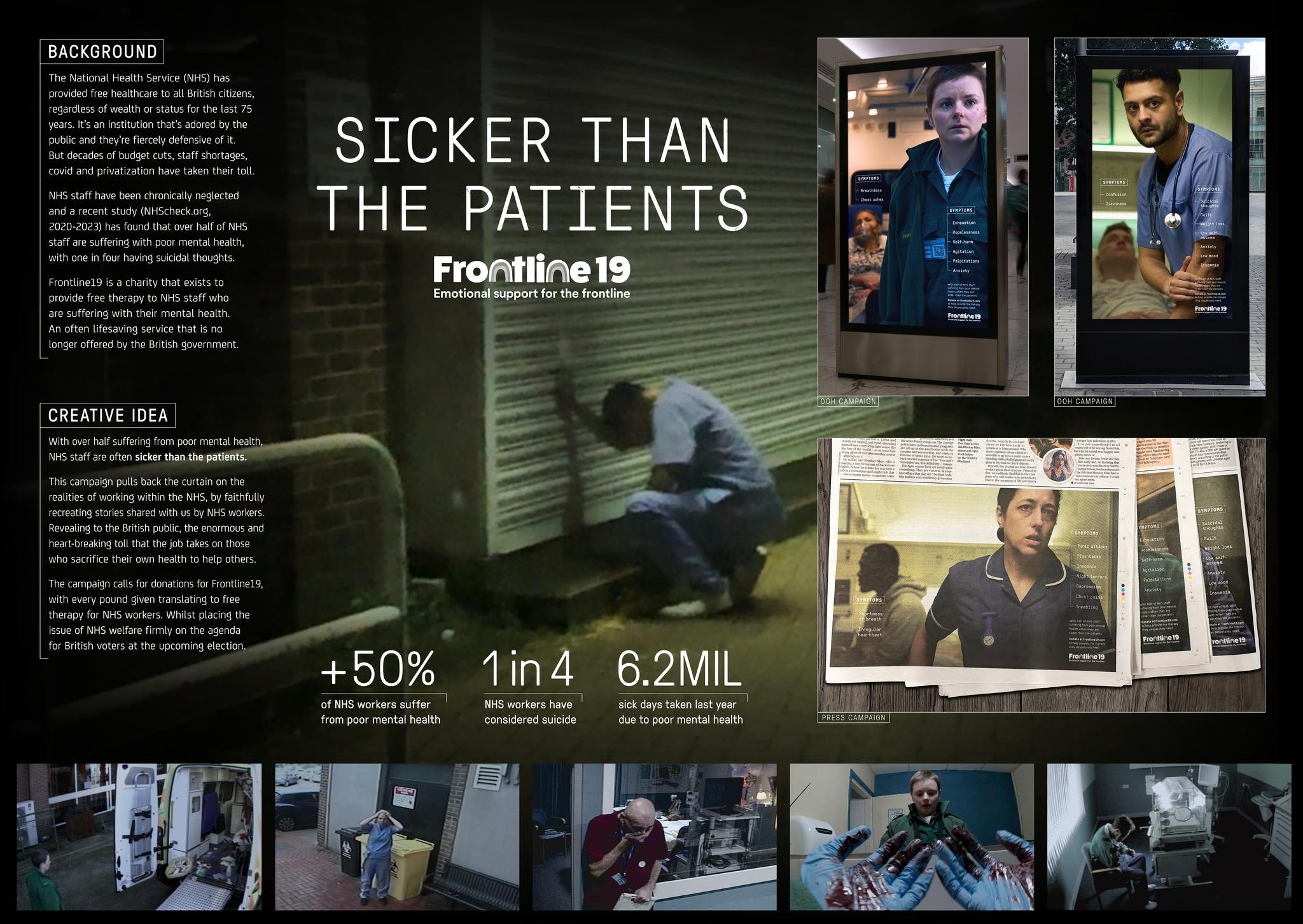 Sicker Than The Patients | Campaign | THE WORK