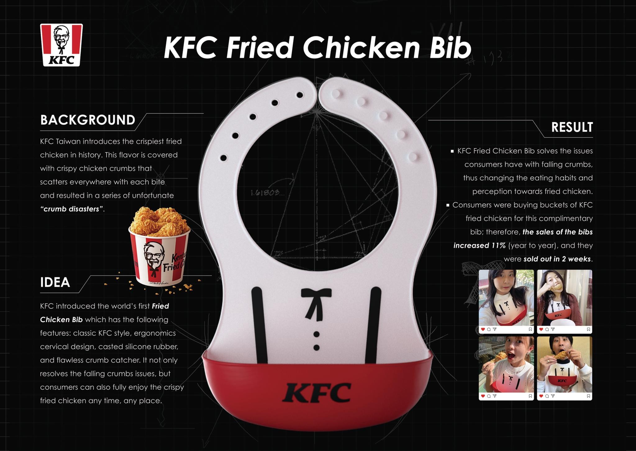 KFC Fried Chicken Bib | Campaign | THE WORK