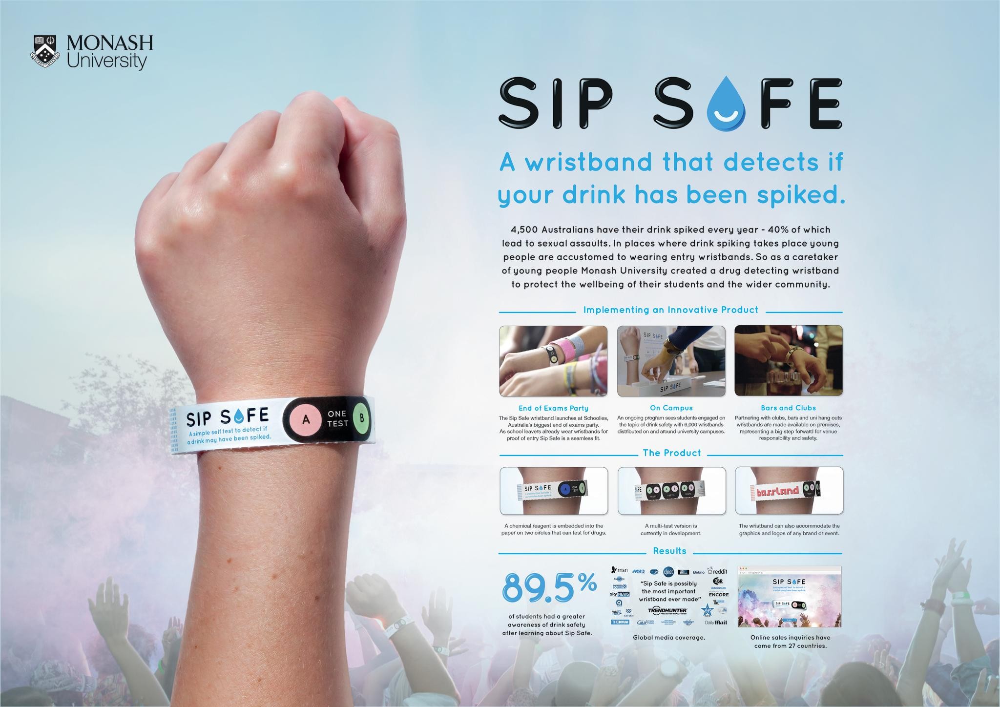 Sip Safe | Campaign | THE WORK