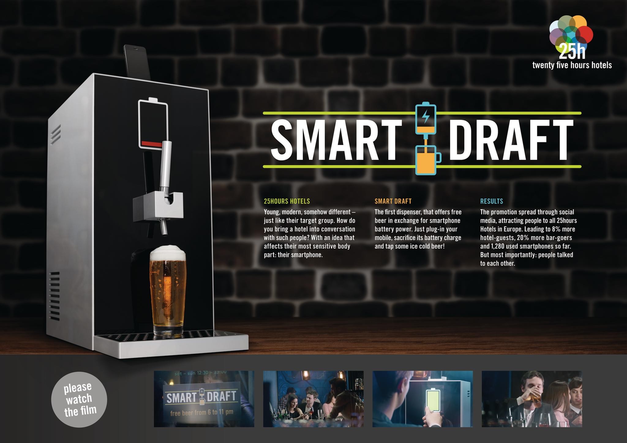 SMART DRAFT | Campaign | THE WORK