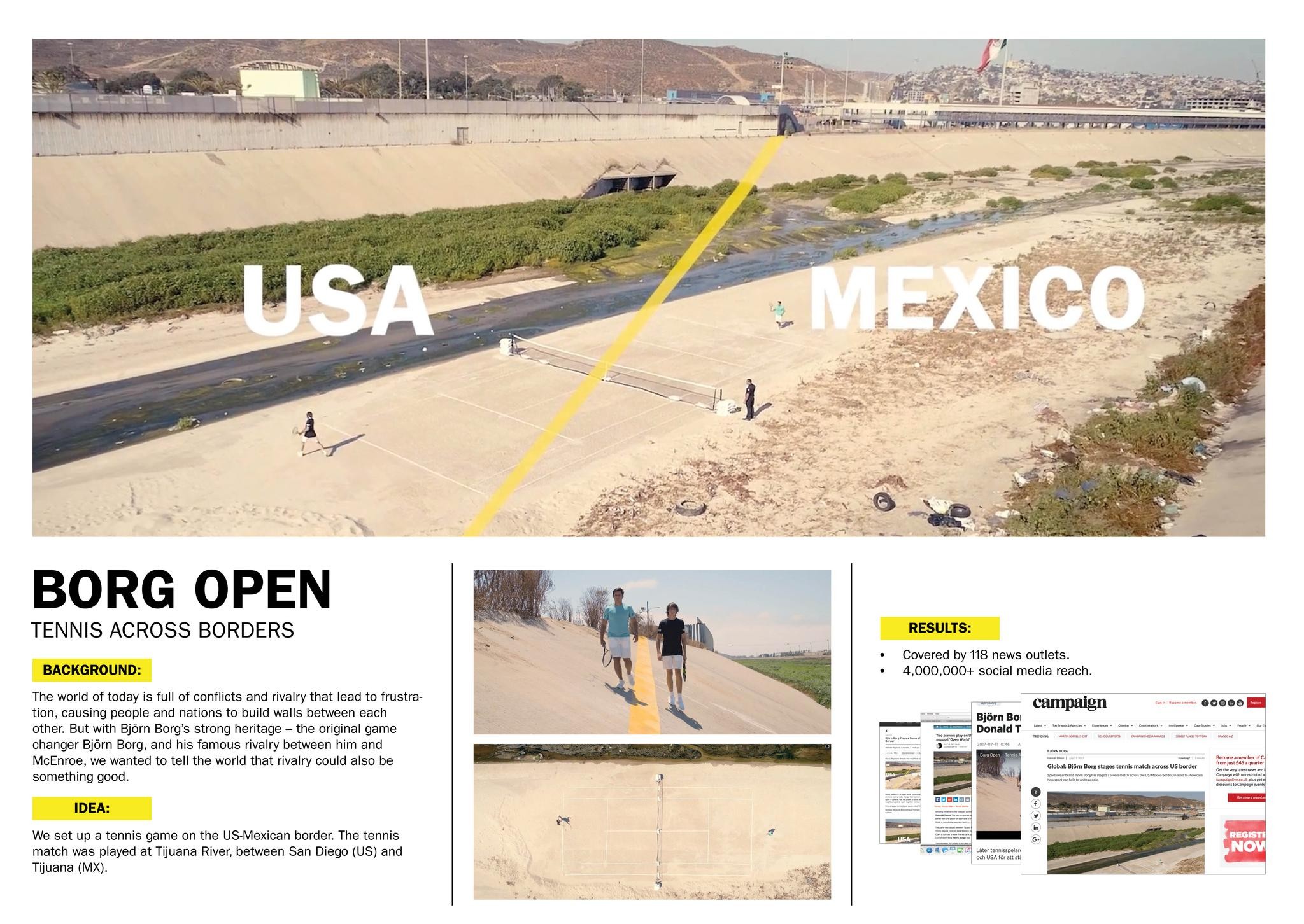 Borg Open | Campaign | THE WORK