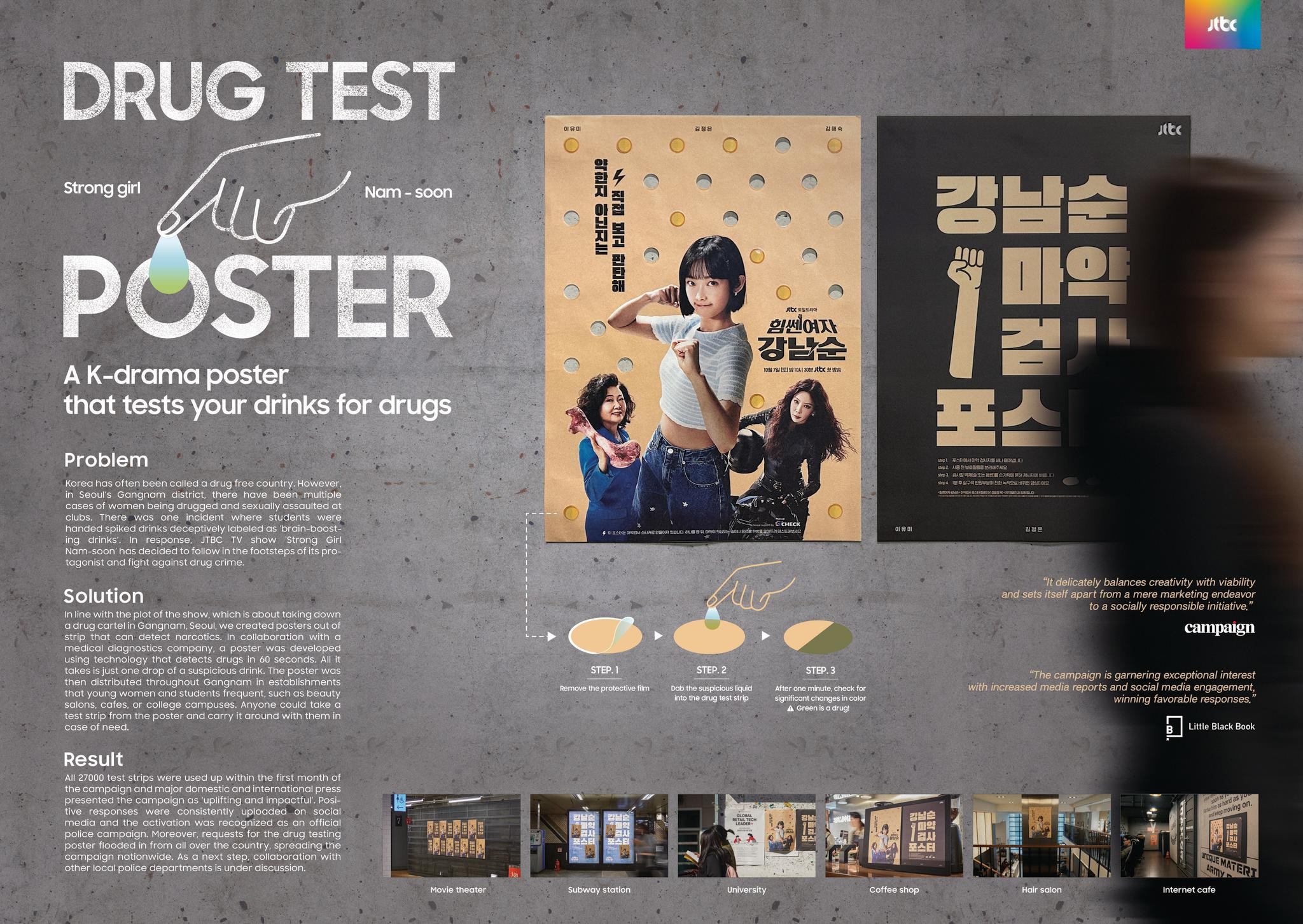 Drug Test Poster | Campaign