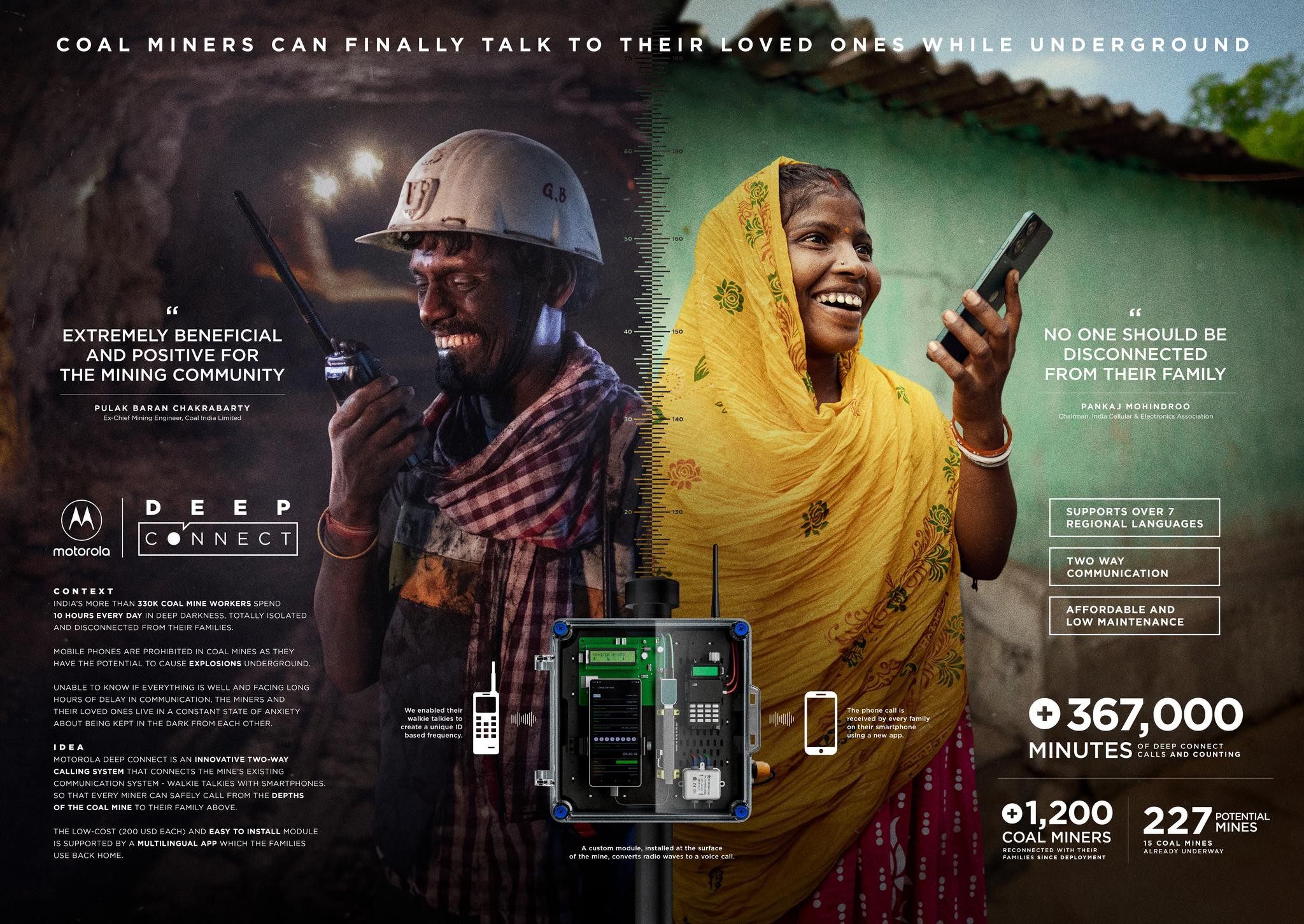 MOTOROLA DEEP CONNECT | Entry | THE WORK