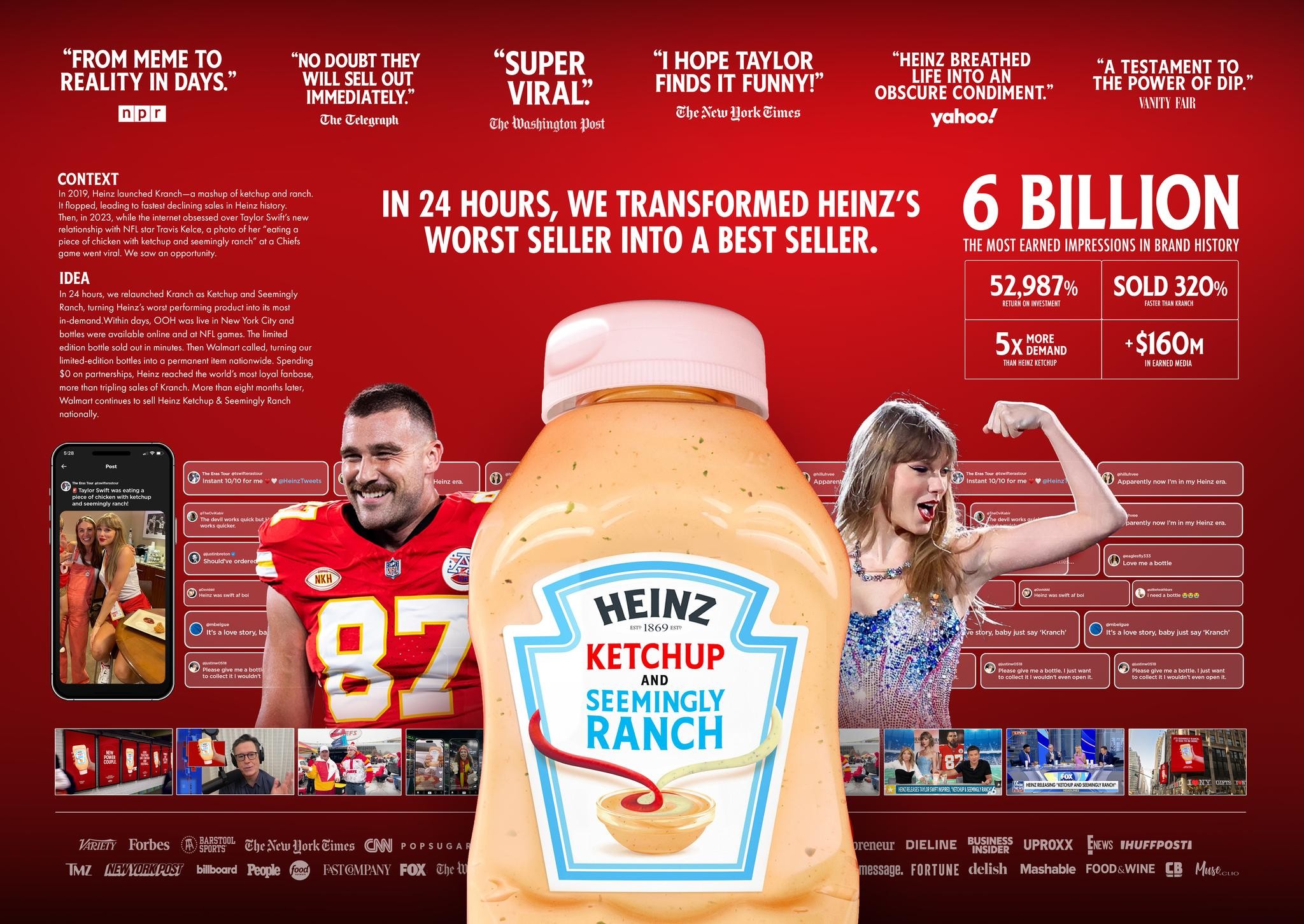 Heinz Ketchup & Seemingly Ranch | Campaign | THE WORK