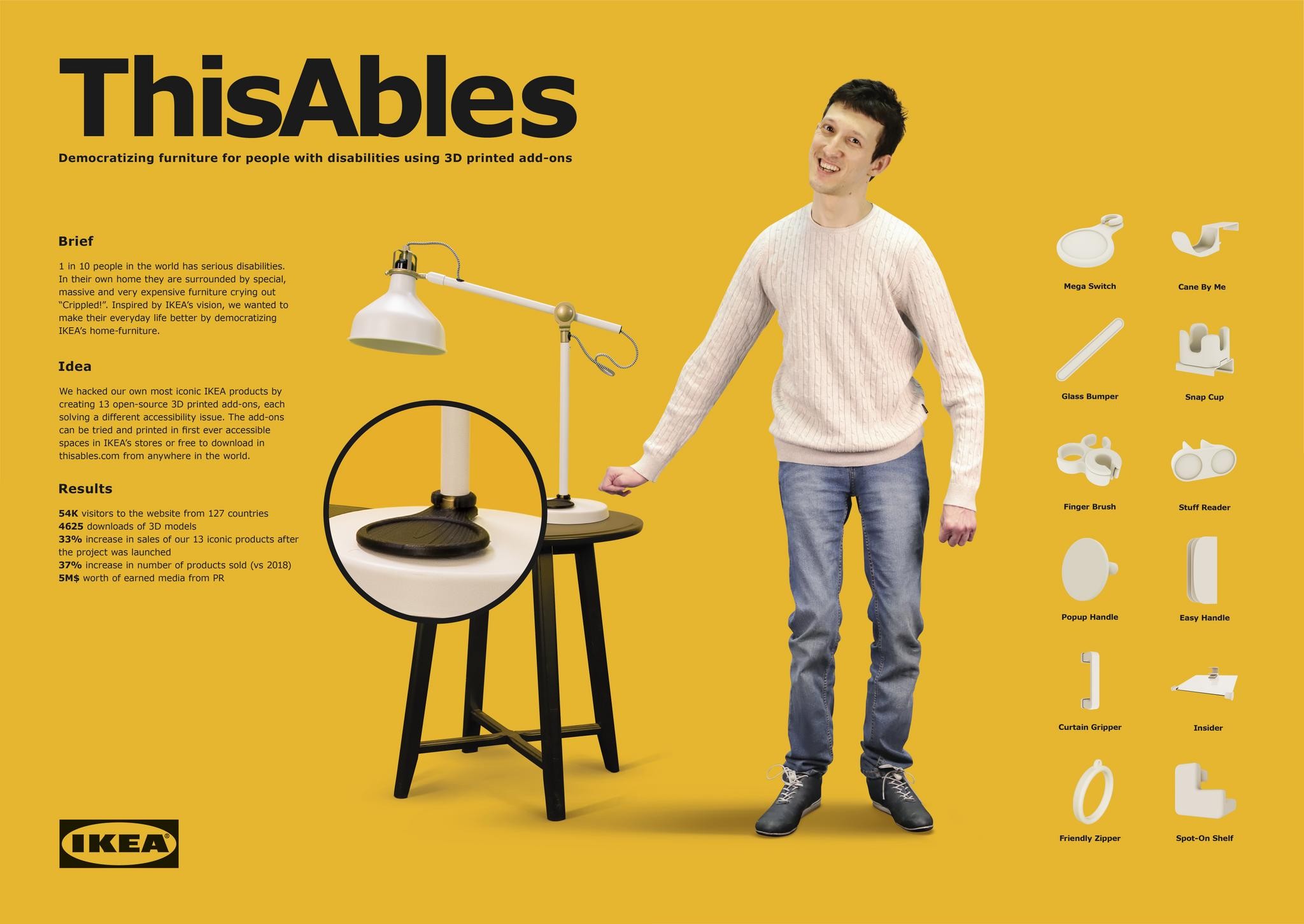 TOYBOX POWERED BY HASBRO | Entry | THE WORK