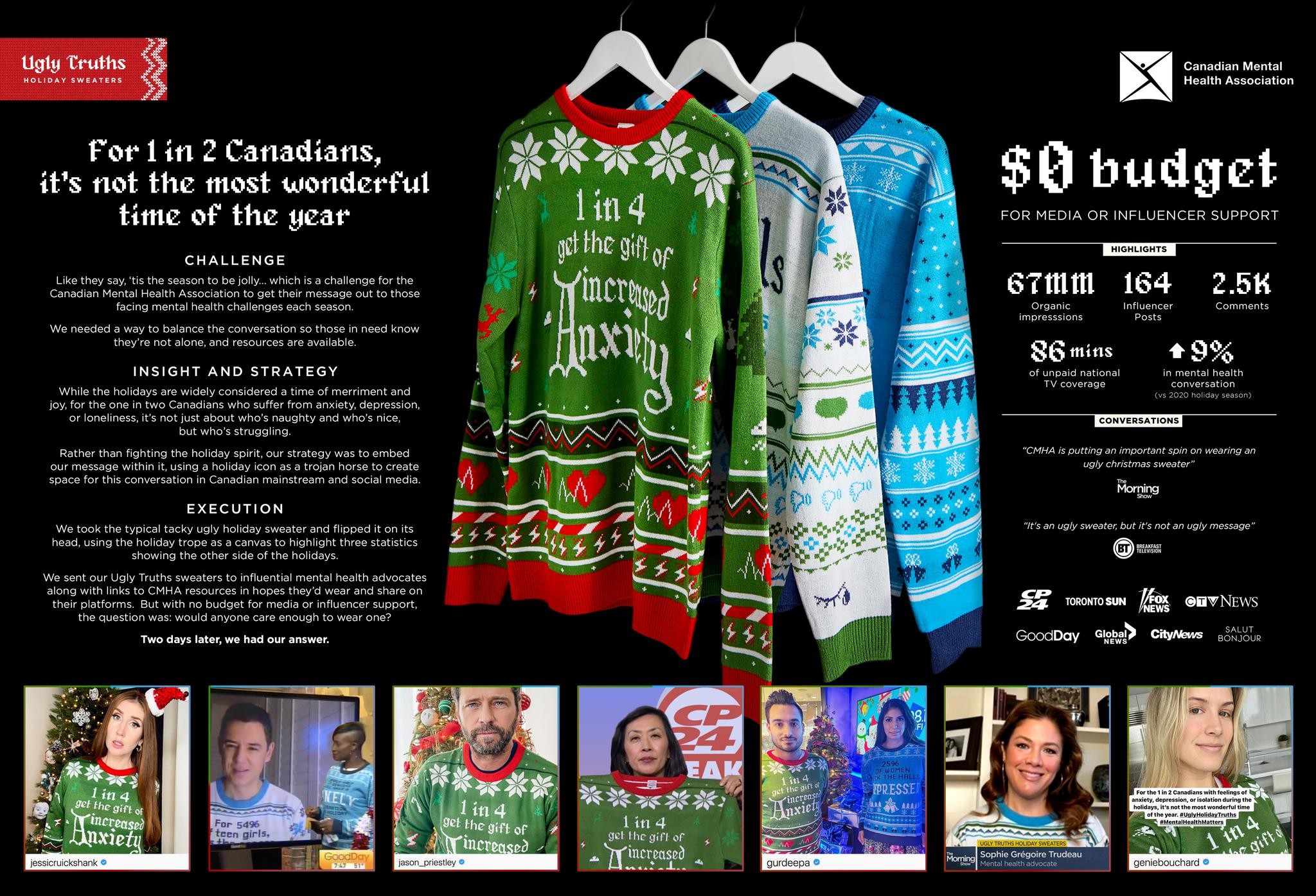 Ugly Truths Holiday Sweaters | Campaign | THE WORK