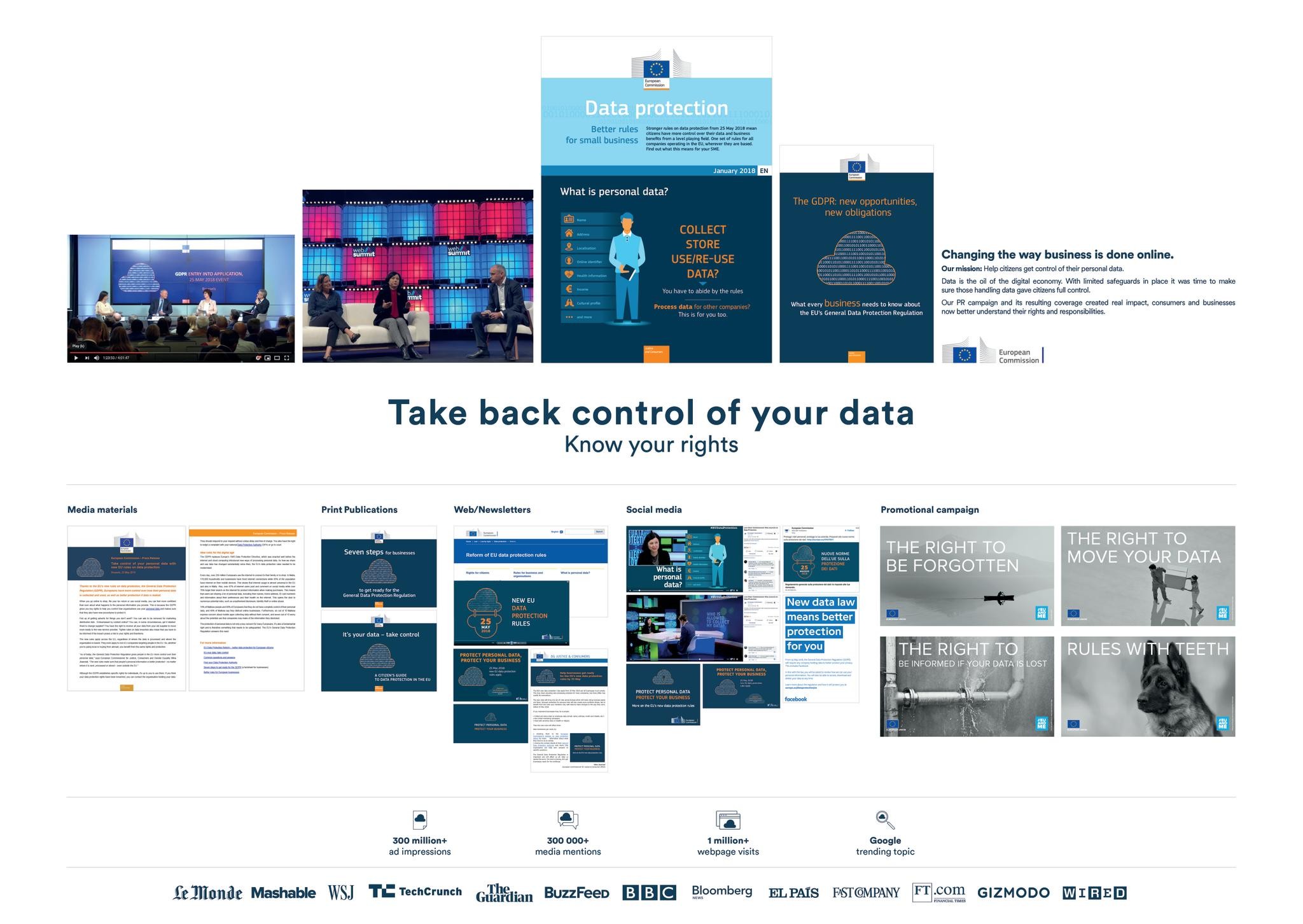 GDPR campaign | Campaign | THE WORK