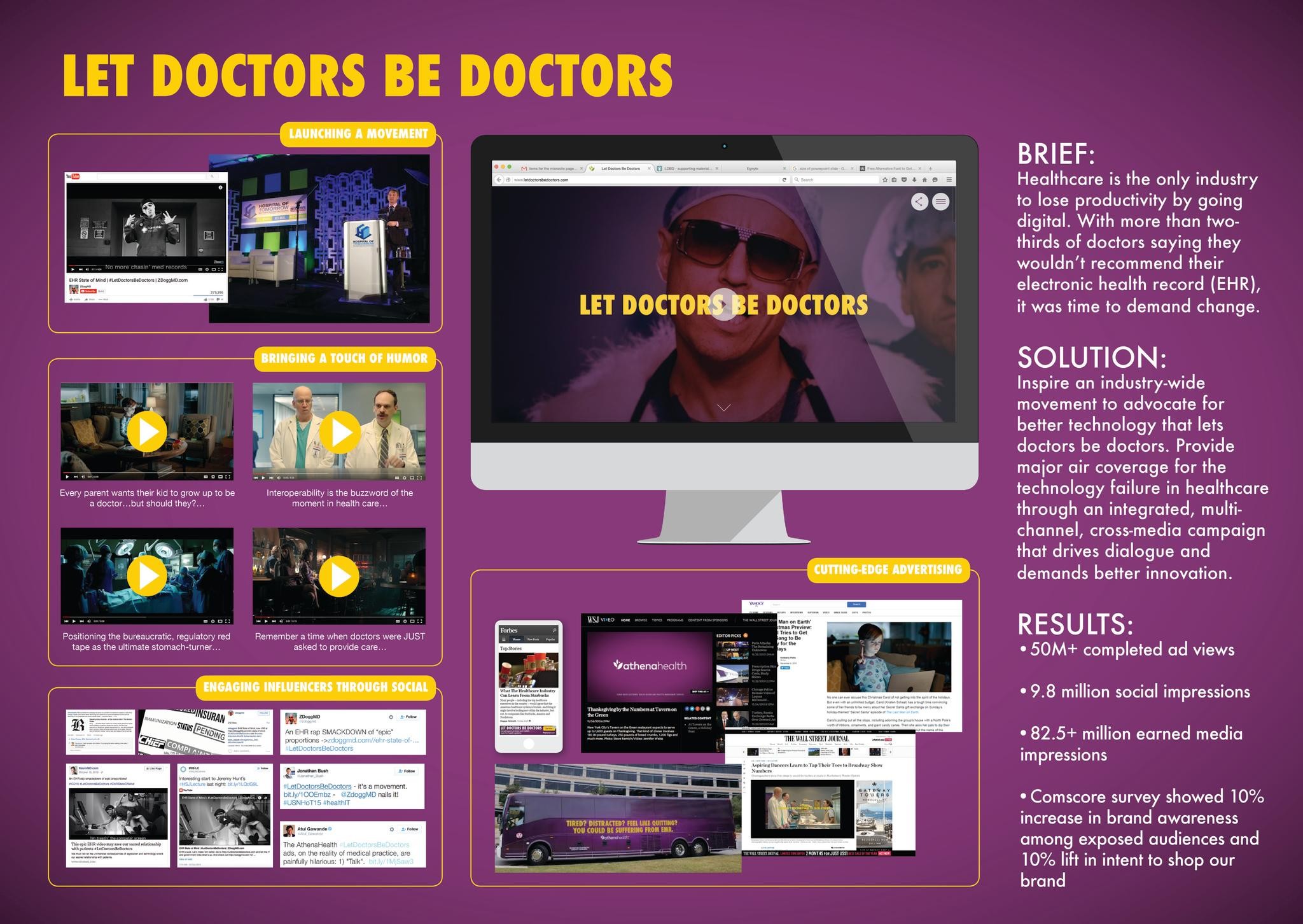 Let Doctors Be Doctors | Campaign | THE WORK