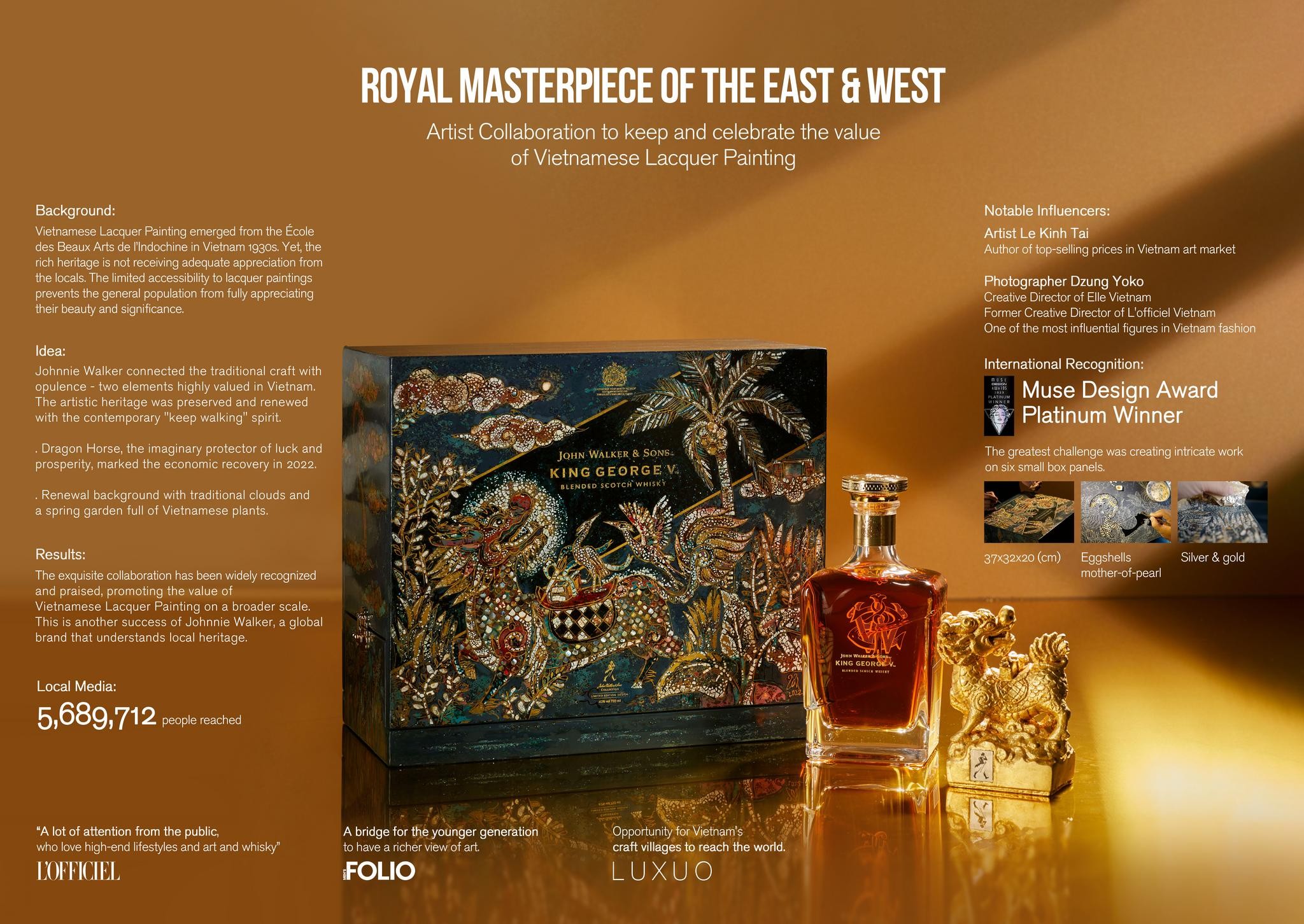 Johnnie Walker Bespoke Artist Collaboration | Campaign | THE WORK