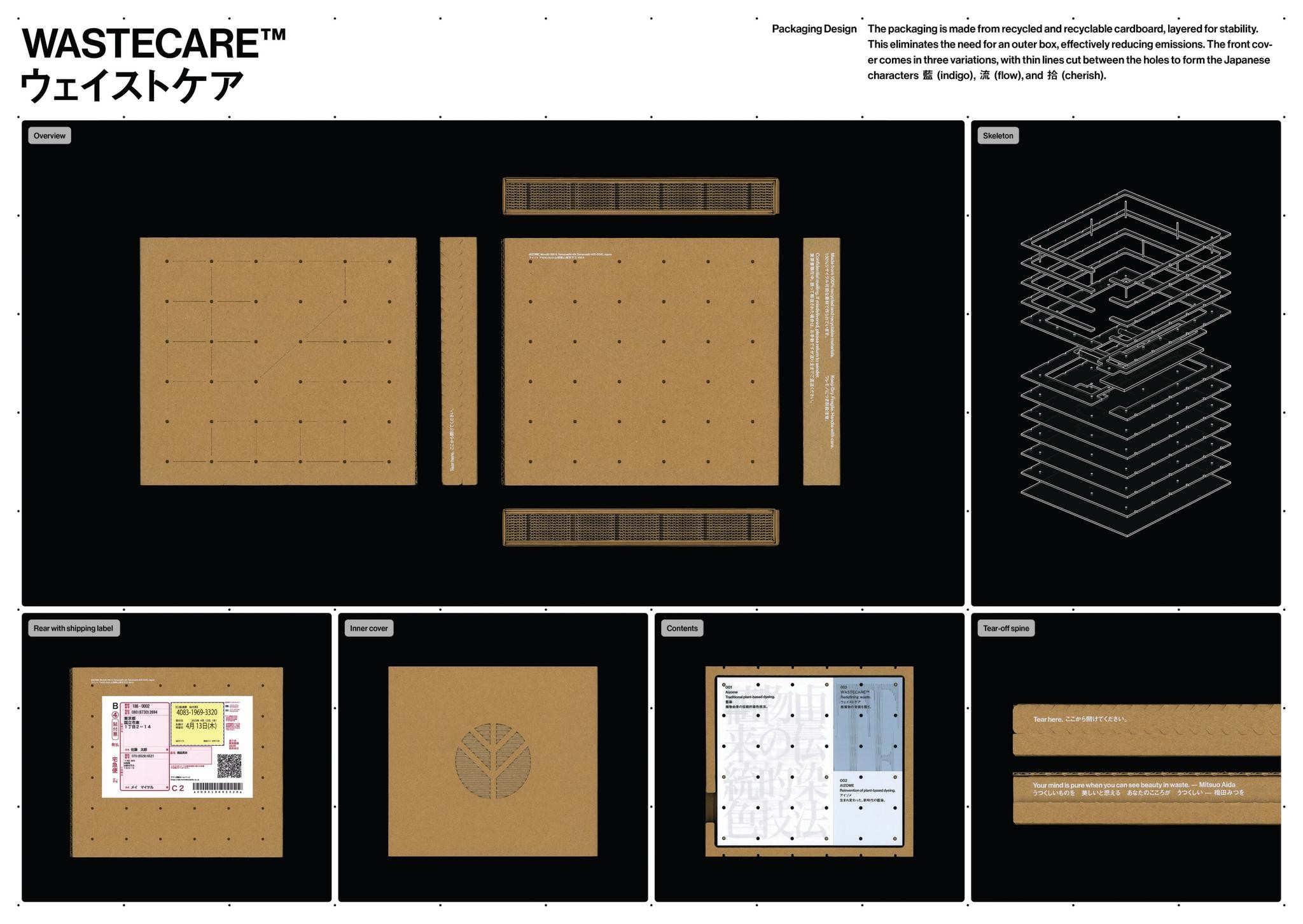 AIZOME WASTECARE™ INDUSTRIAL WASTE - CERTIFIED AS SKINCARE. | Entry ...
