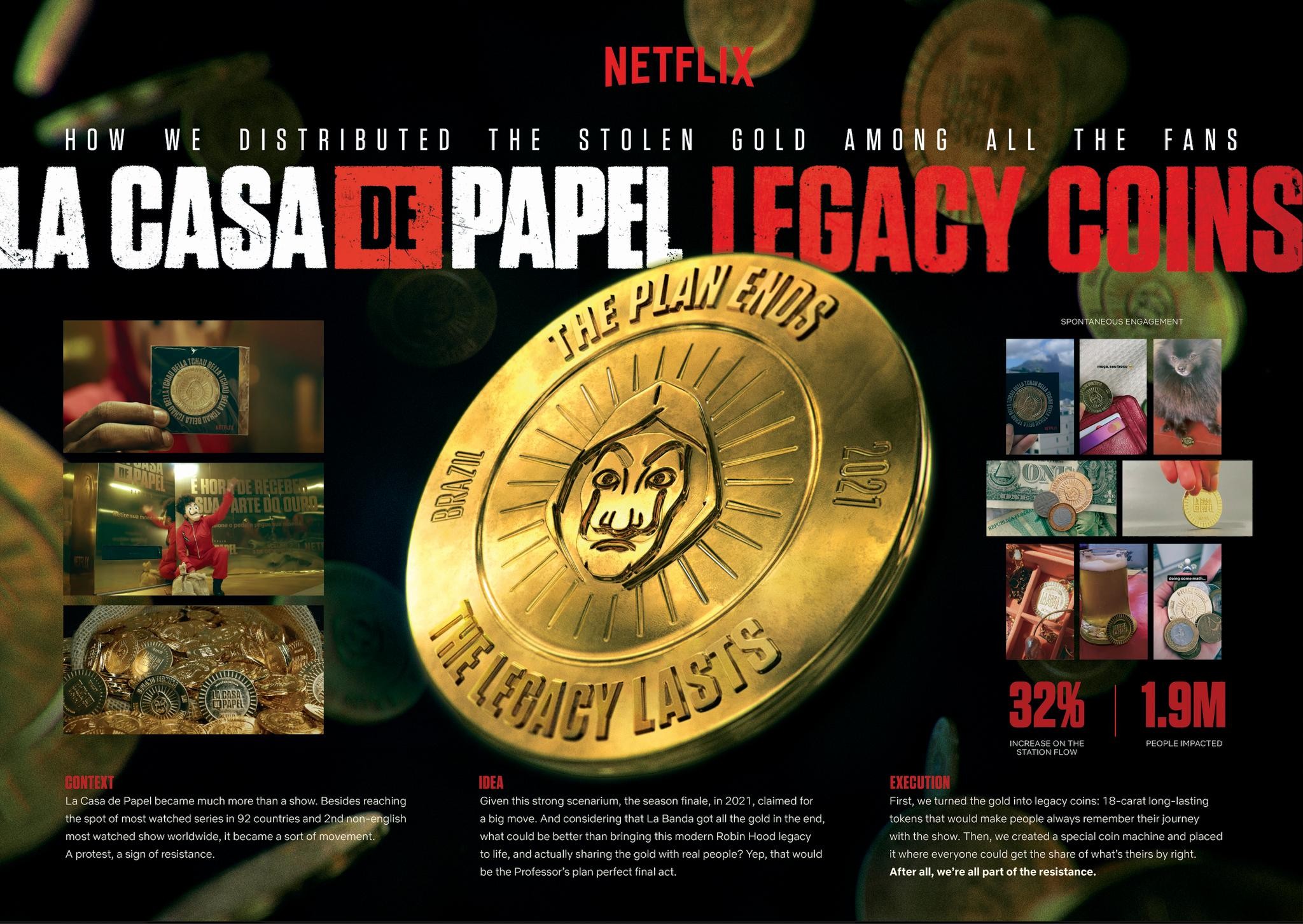 La Casa de Papel Legacy Coins | Campaign | THE WORK