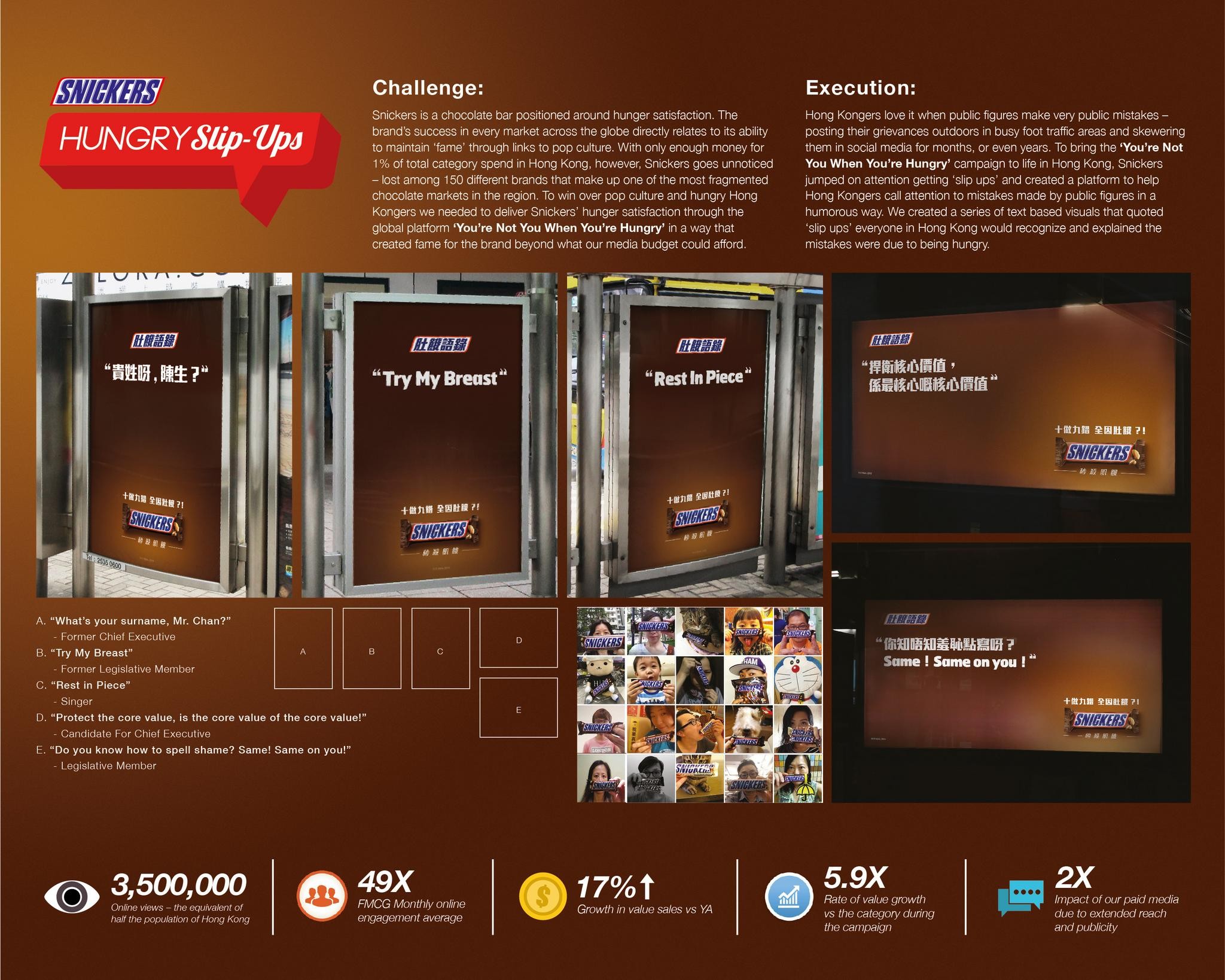 Snickers - Hungry Slip-Ups | Campaign | THE WORK