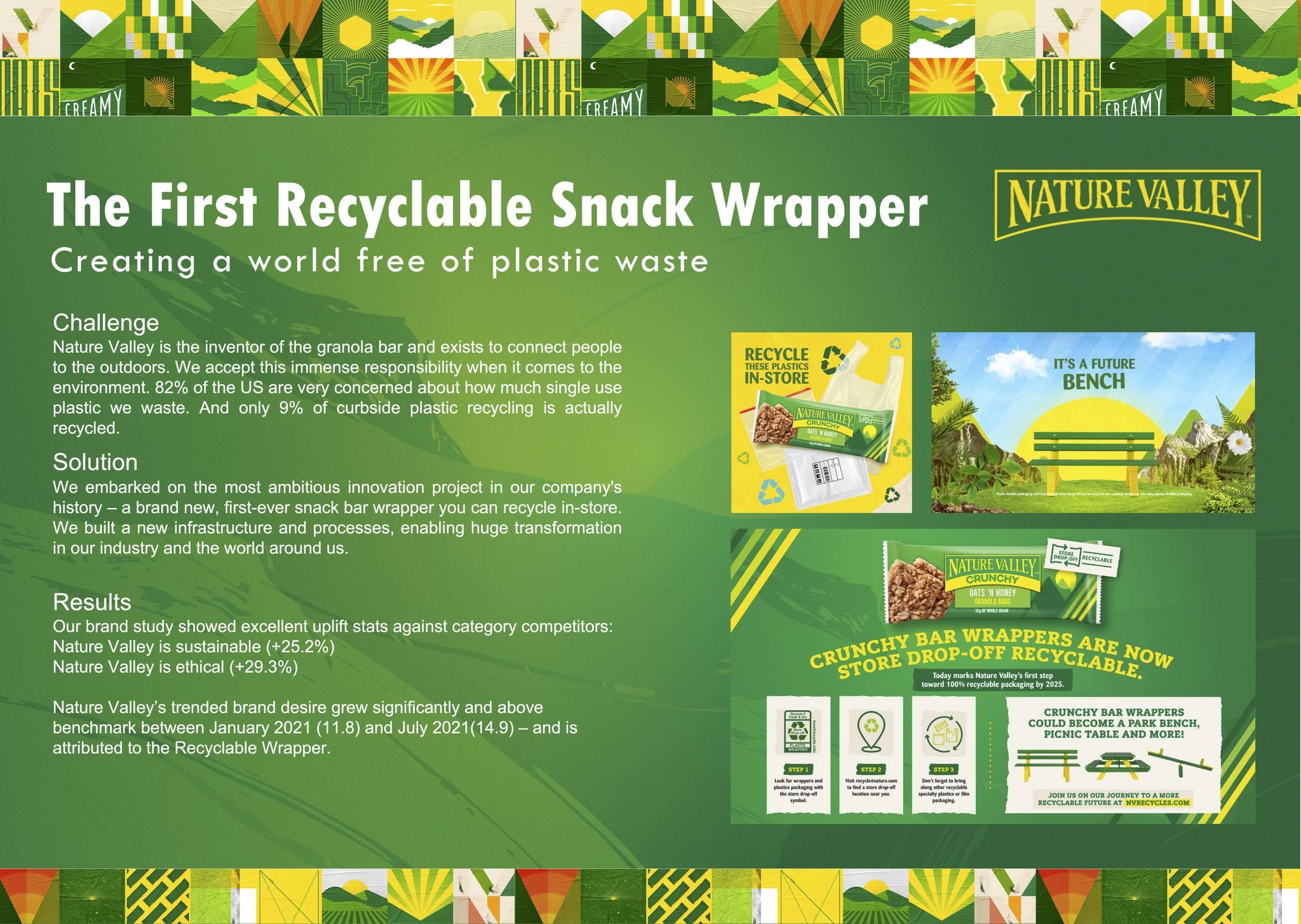FIRST EVER RECYCLABLE SNACK WRAPPER | Entry | THE WORK